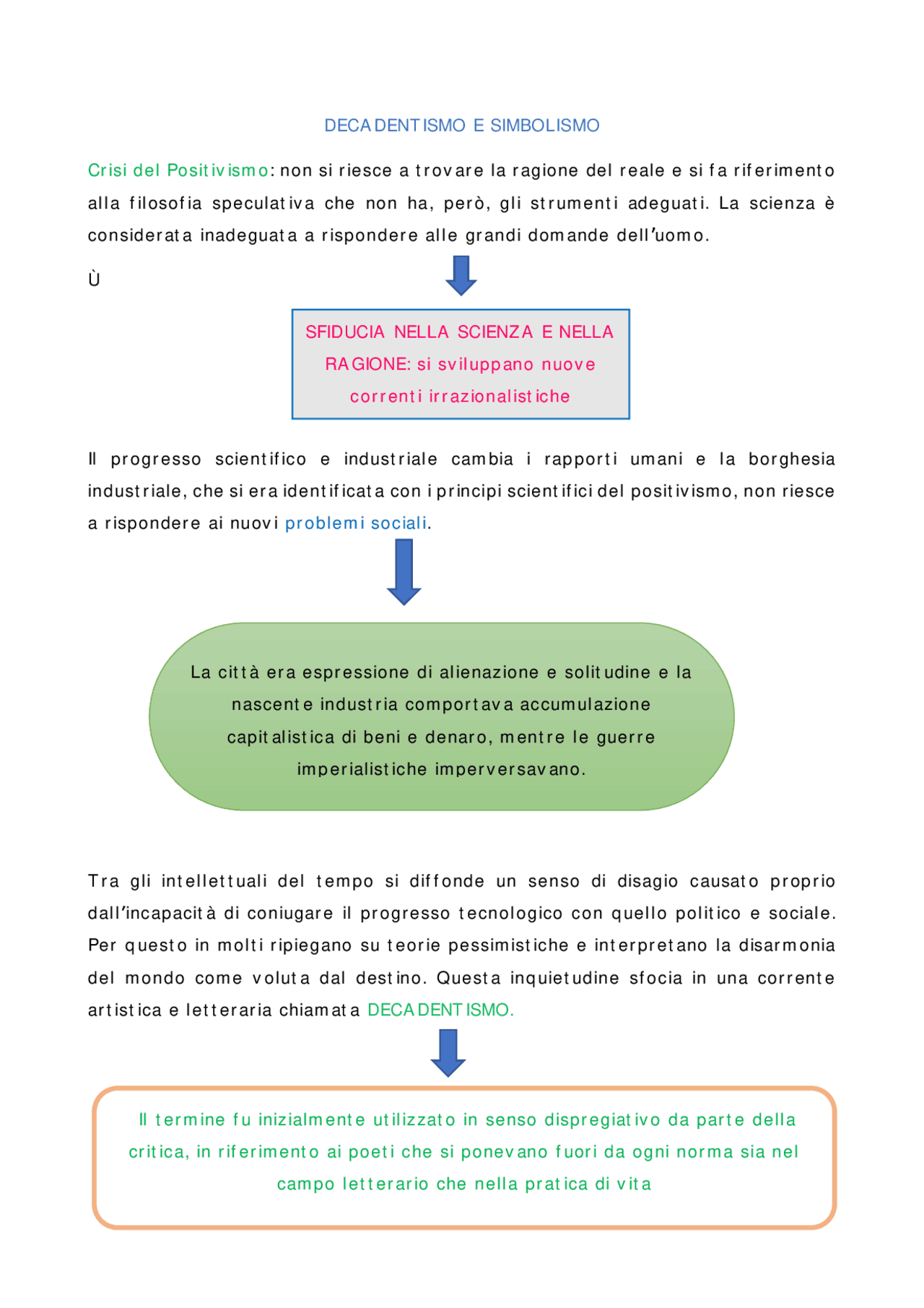 Decadentismo E Simbolismo Docsity