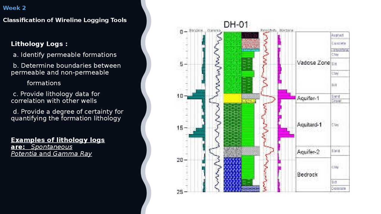 Classification Of Wireline Well Logging Slides Geology Docsity