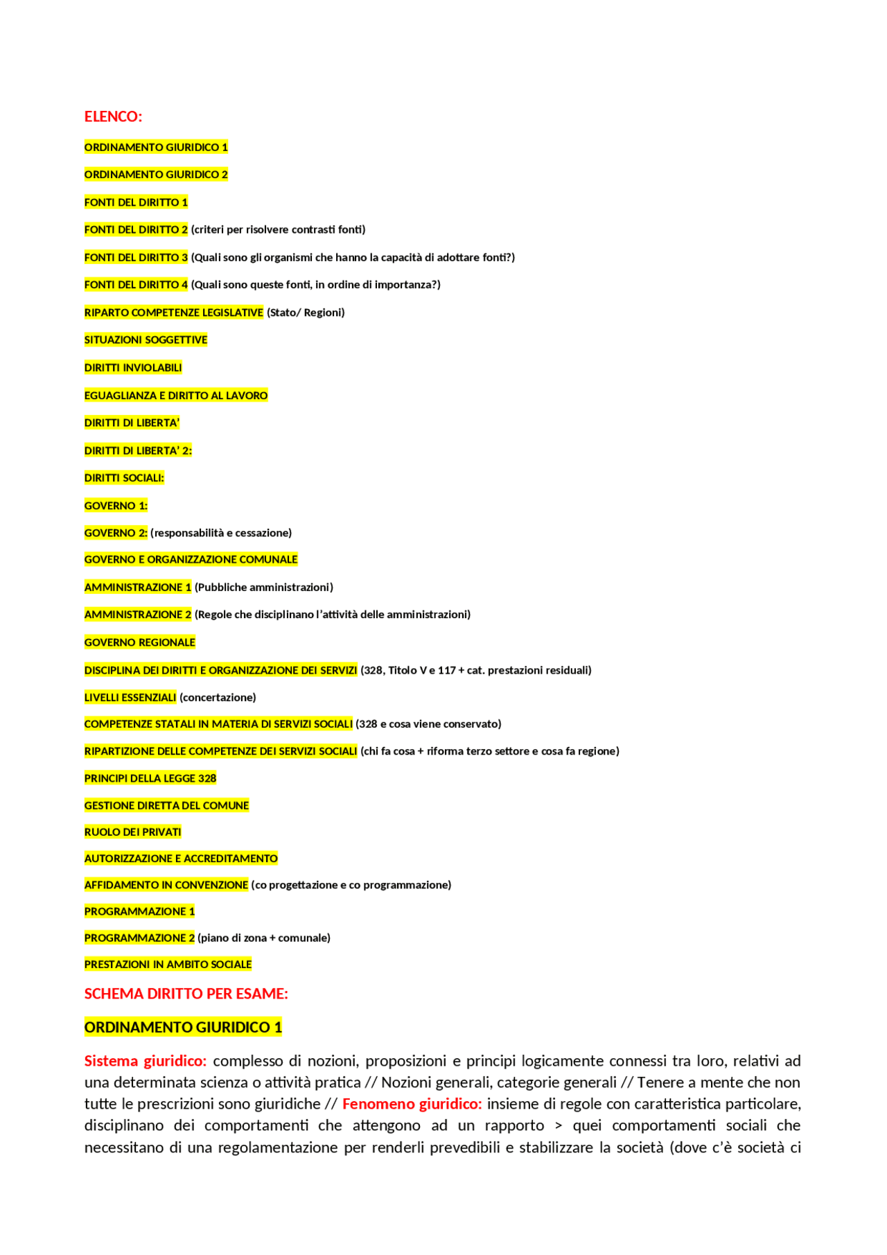 Appunti E Schemi Di Diritto Istituzionale Docsity
