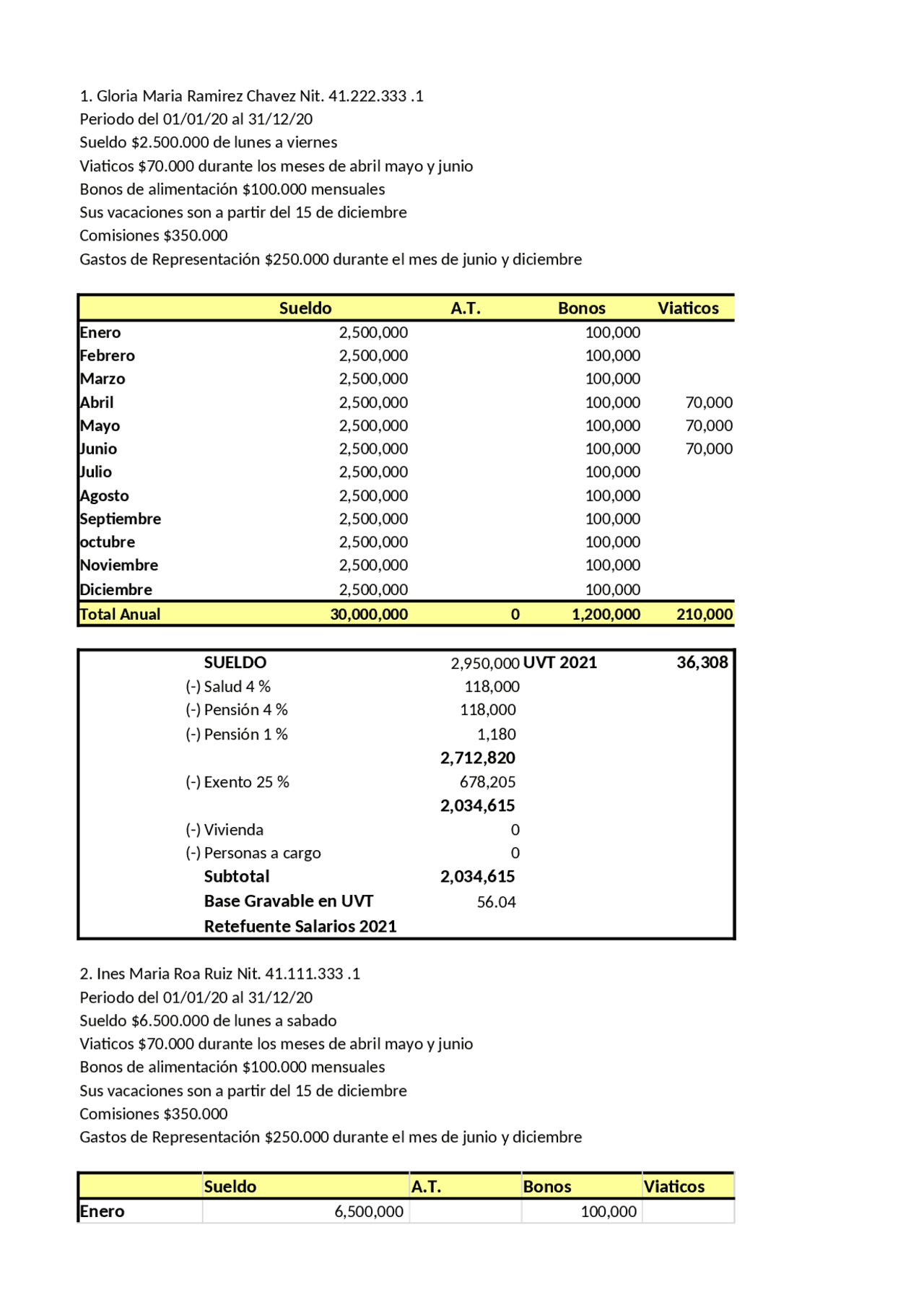 Contabilidad familiar - Docsity