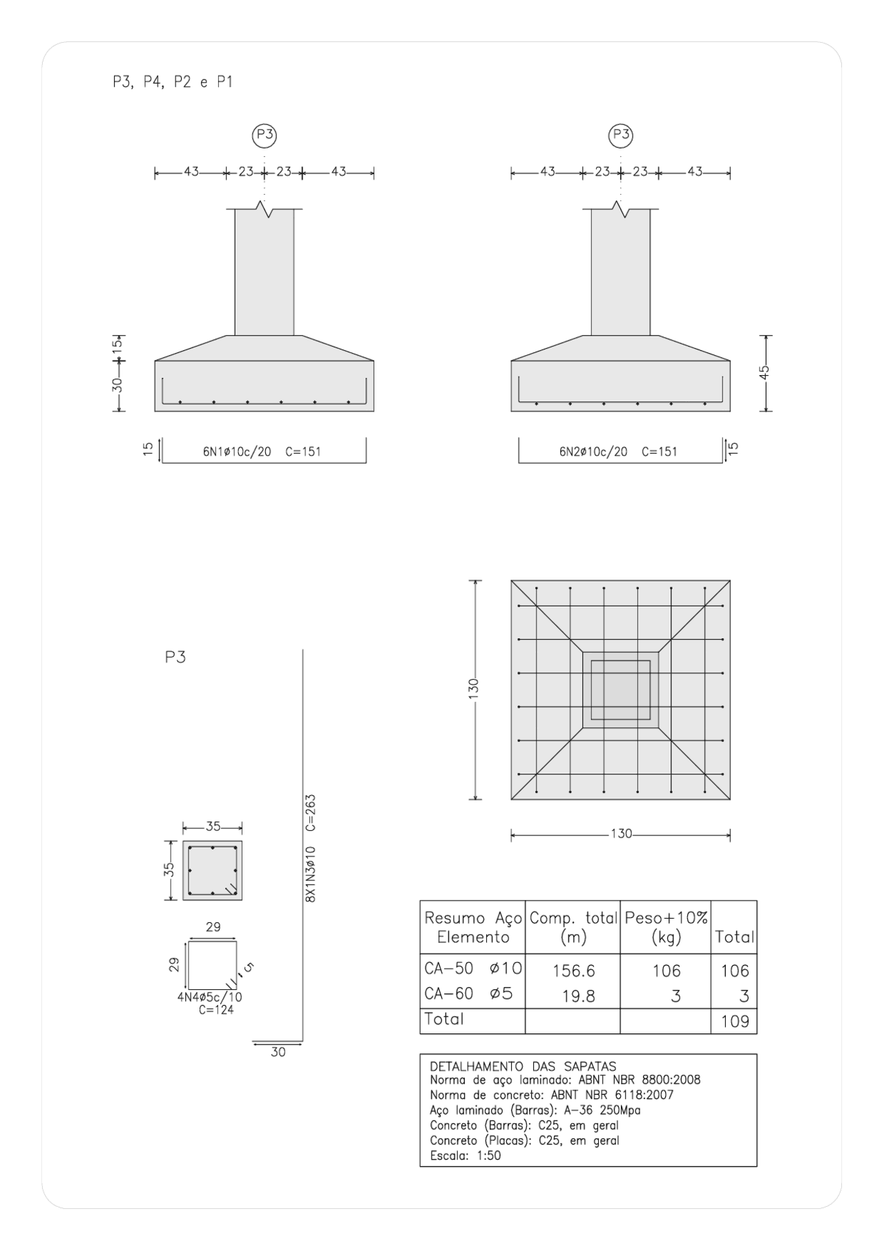 Detalhamento De Estrutura Resumos Estruturas Metálicas E Construção