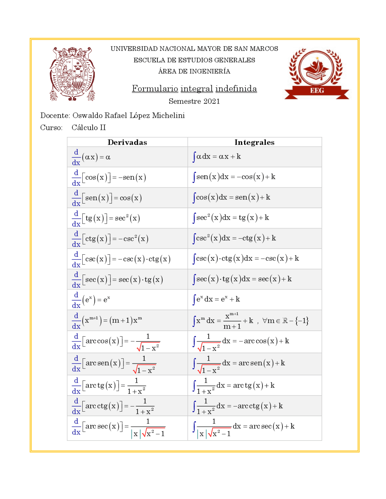 Formulario De Integrales Docsity