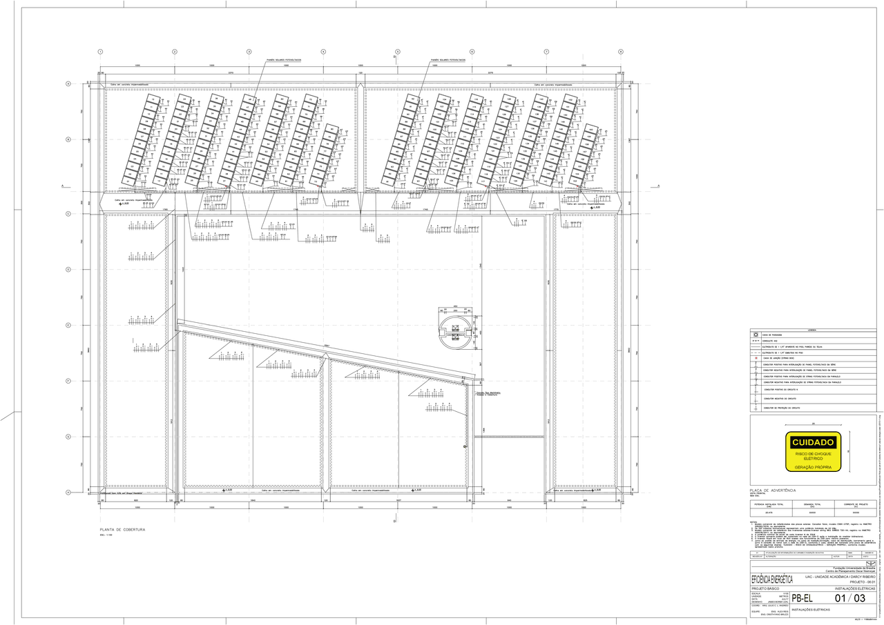 Planta de energia solar - Docsity