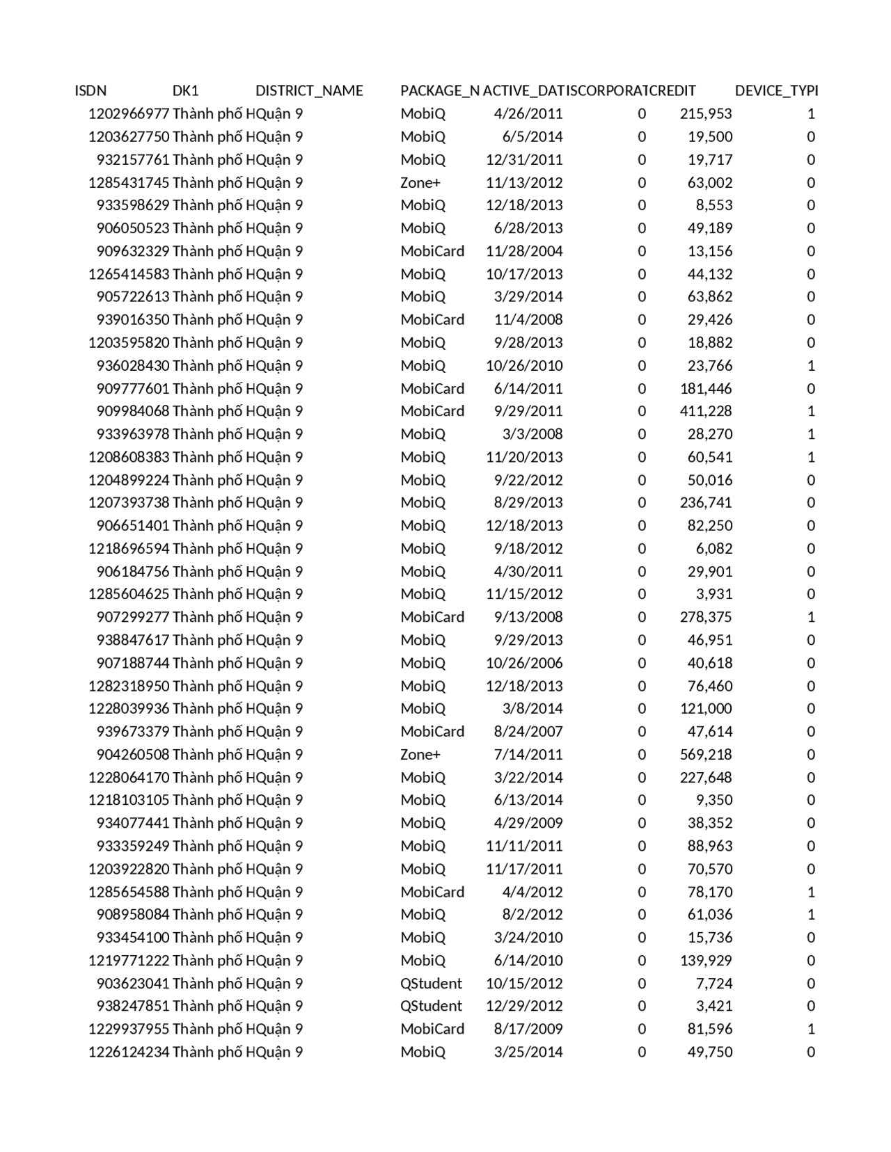 Asignment 1 of 1625 project | Schemes and Mind Maps Management Theory ...