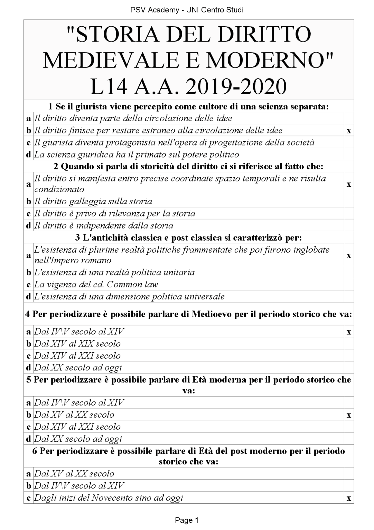 Storia Del Diritto Medievale E Moderno Docsity