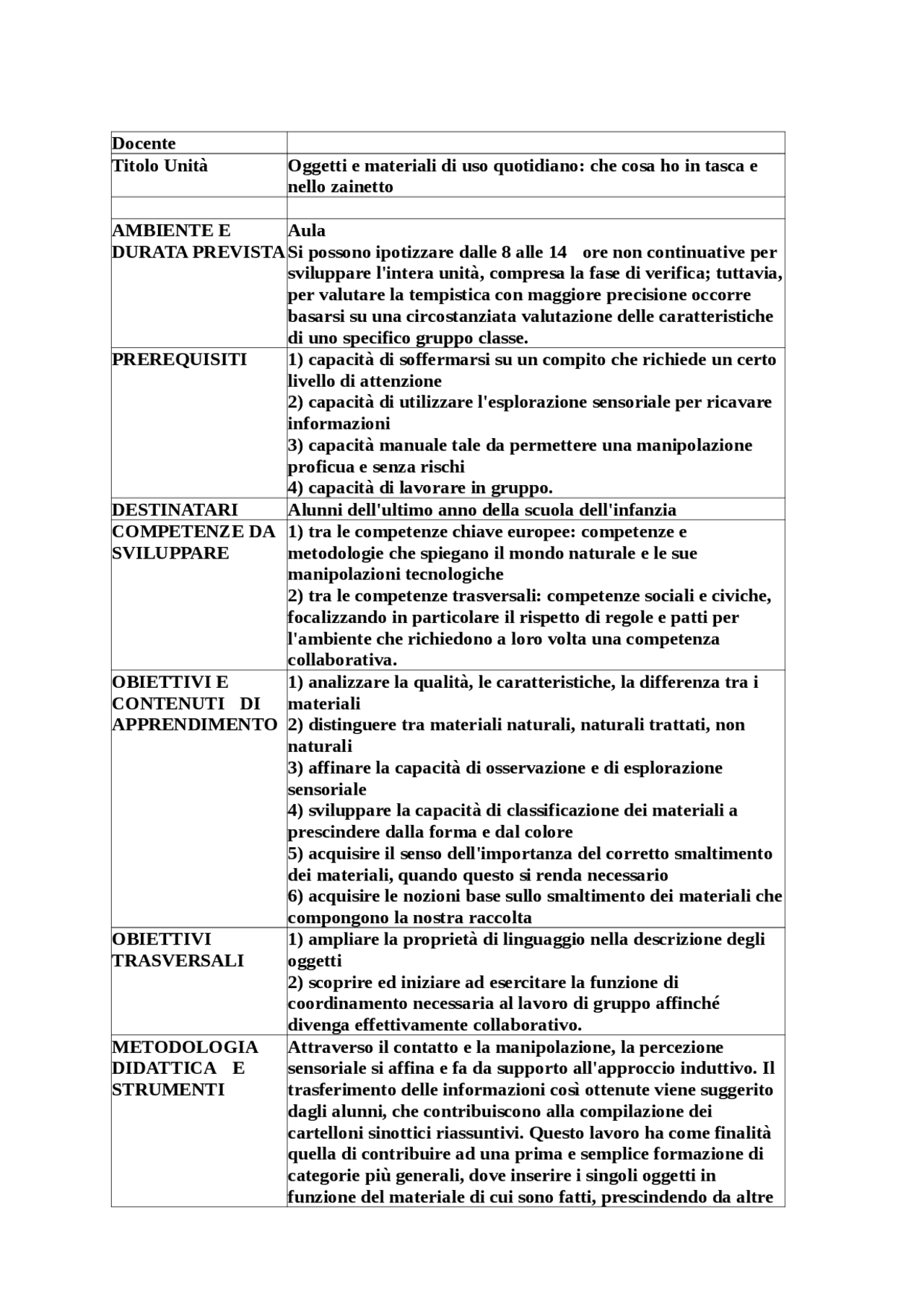 Uda Metodo Agazzi Scuola Primaria Docsity