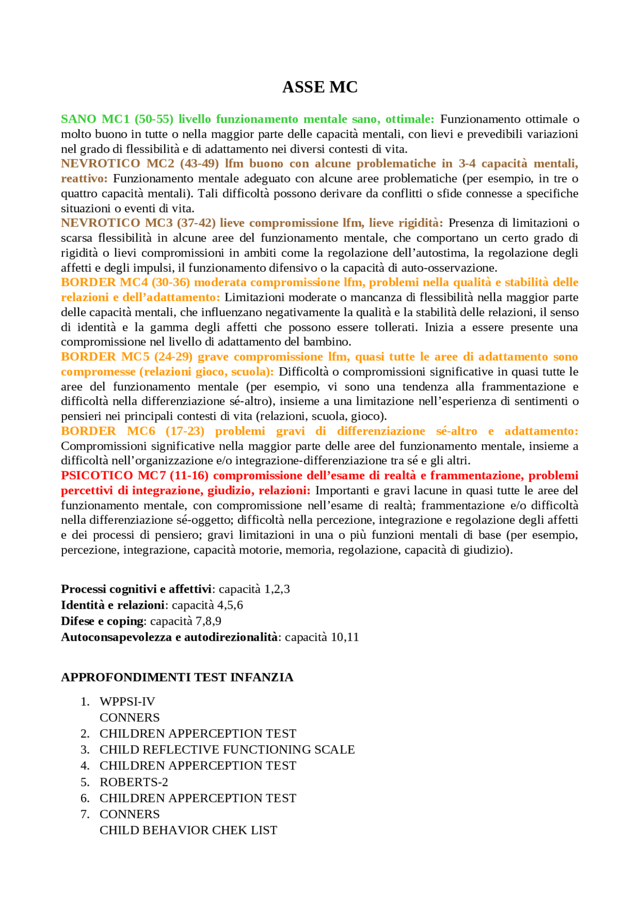Pdm Diagnosi Asse Mc Appunti Di Psicologia Dinamica Docsity