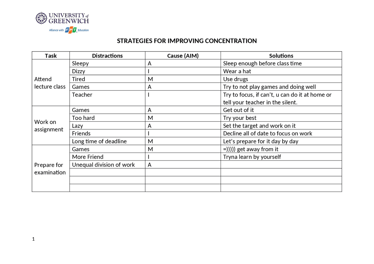 Strategies for improving concentration - Docsity