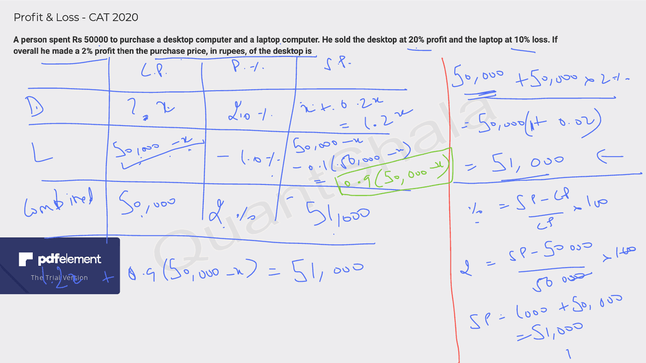 Solutions Of Mathemaical Problems Docsity