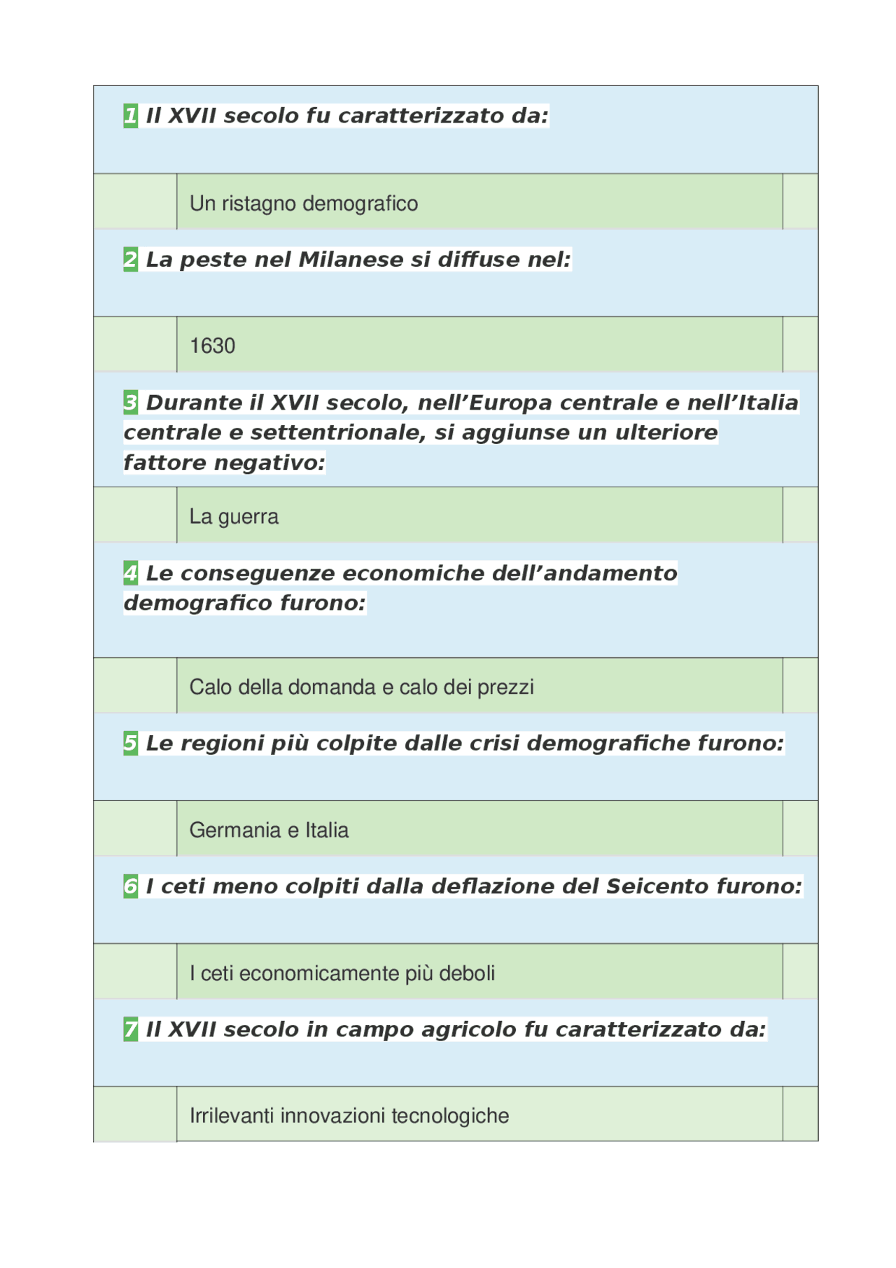 Tutte Le Domande E Risposte Esame Di Storia Del Marketing Secs P12