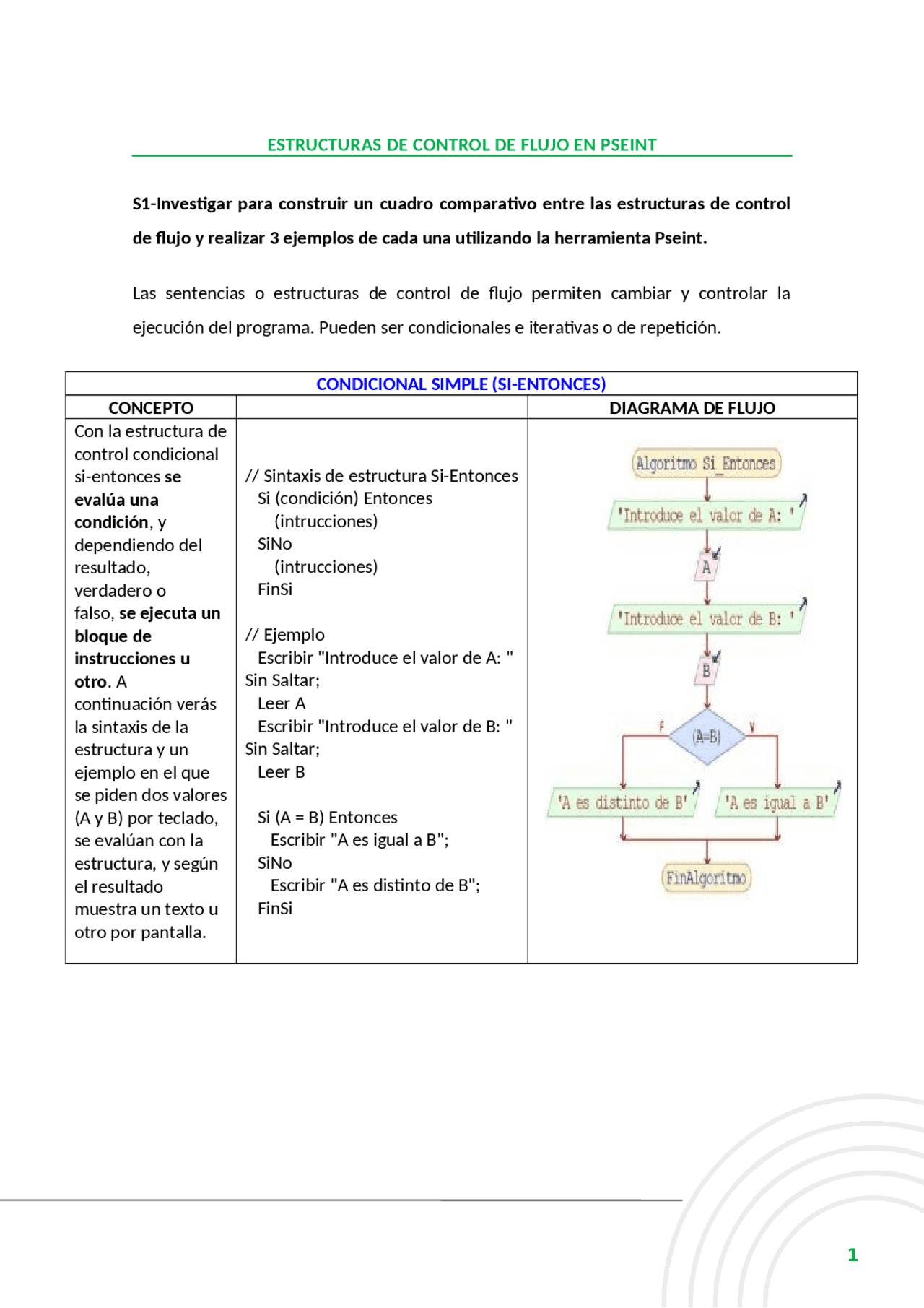 Estructura de control de flujo - Docsity