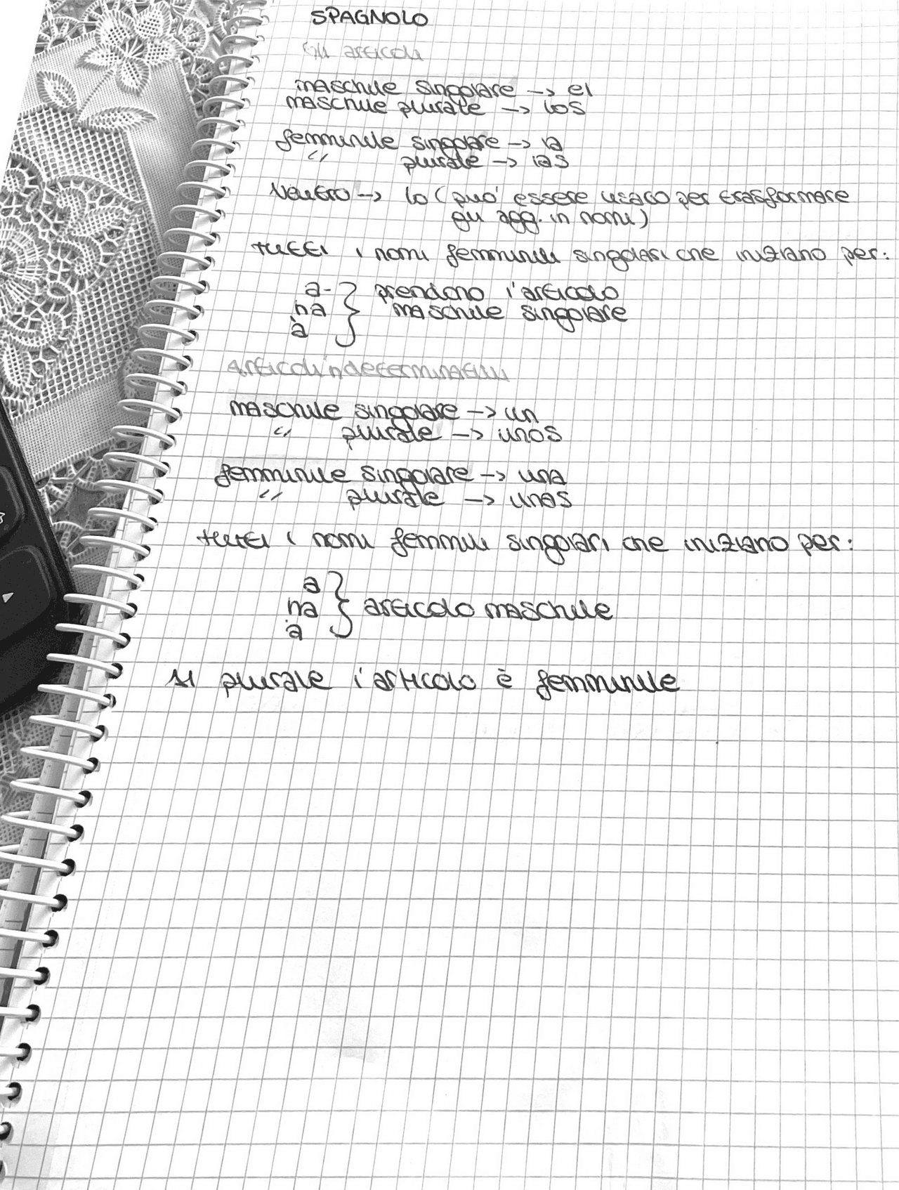 Appunti Grammatica Di Spagnolo Docsity
