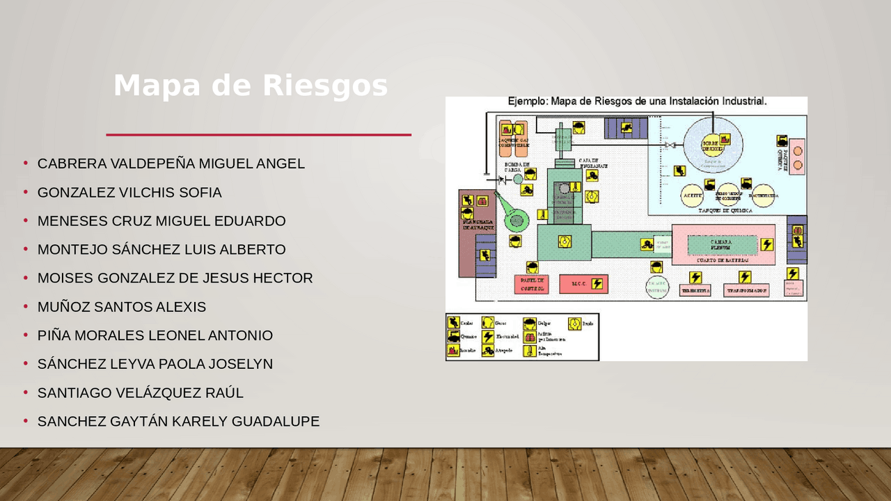 Mapa De Riesgos De Una Empresa Que Es - Infoupdate.org