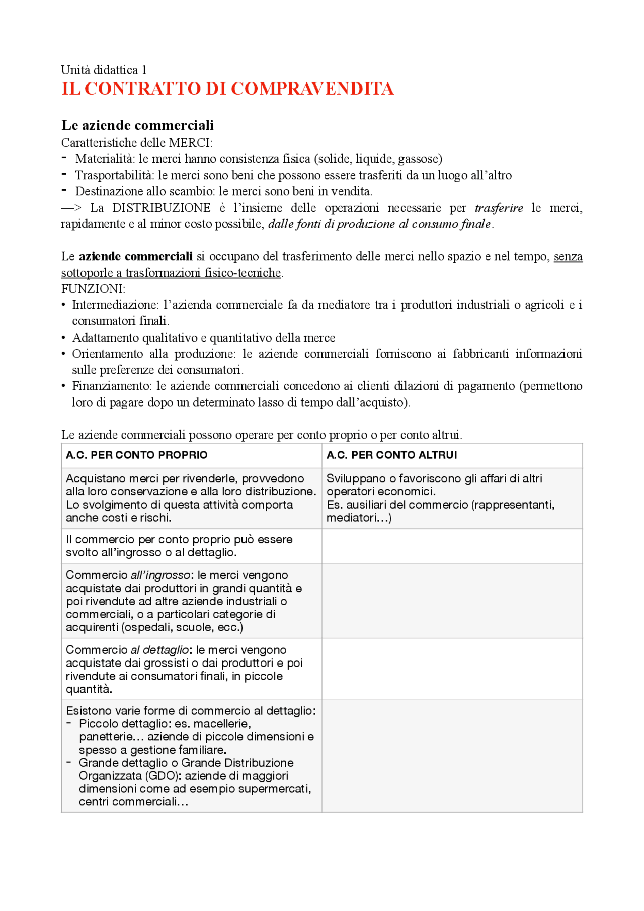 Il Contratto Di Compravendita Docsity