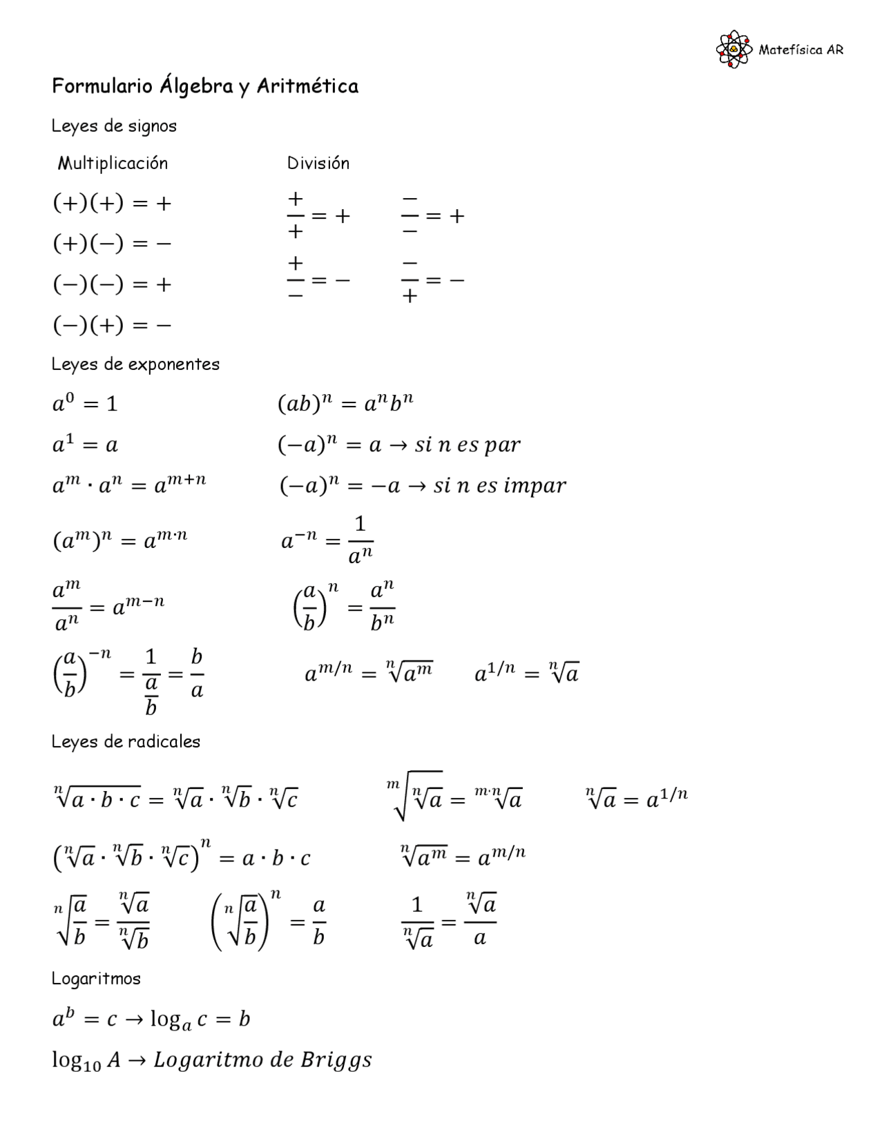 Formulario de álgebra y aritmetica 2021 | Ejercicios de Álgebra - Docsity