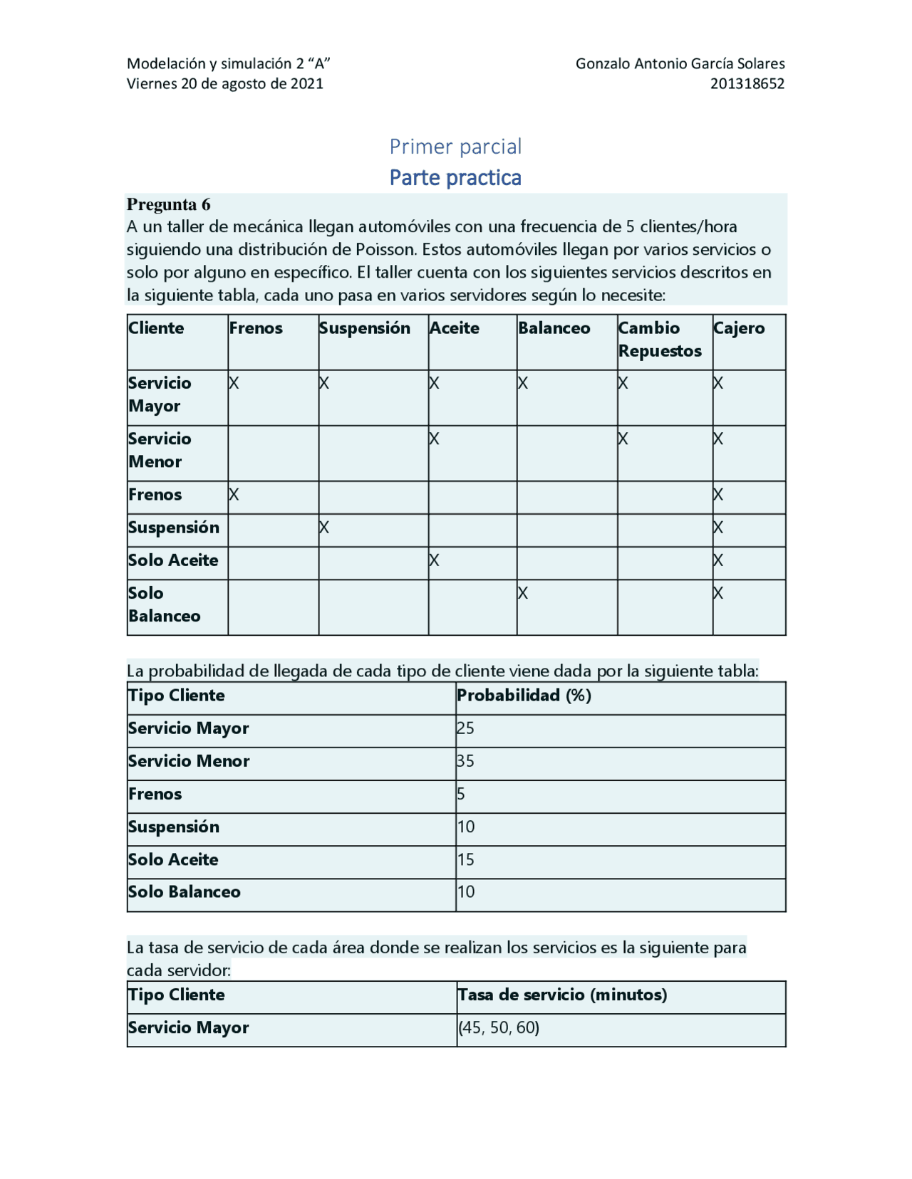 Parte practica, primer parcial - Docsity