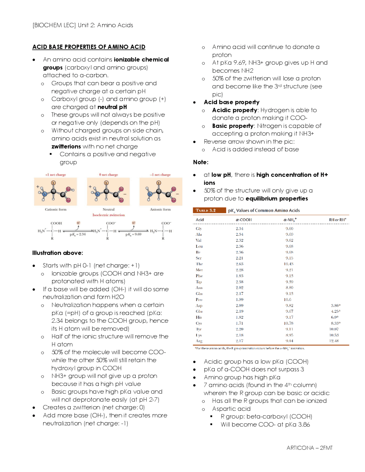 Amino Acids And Its Acid Base Properties Docsity