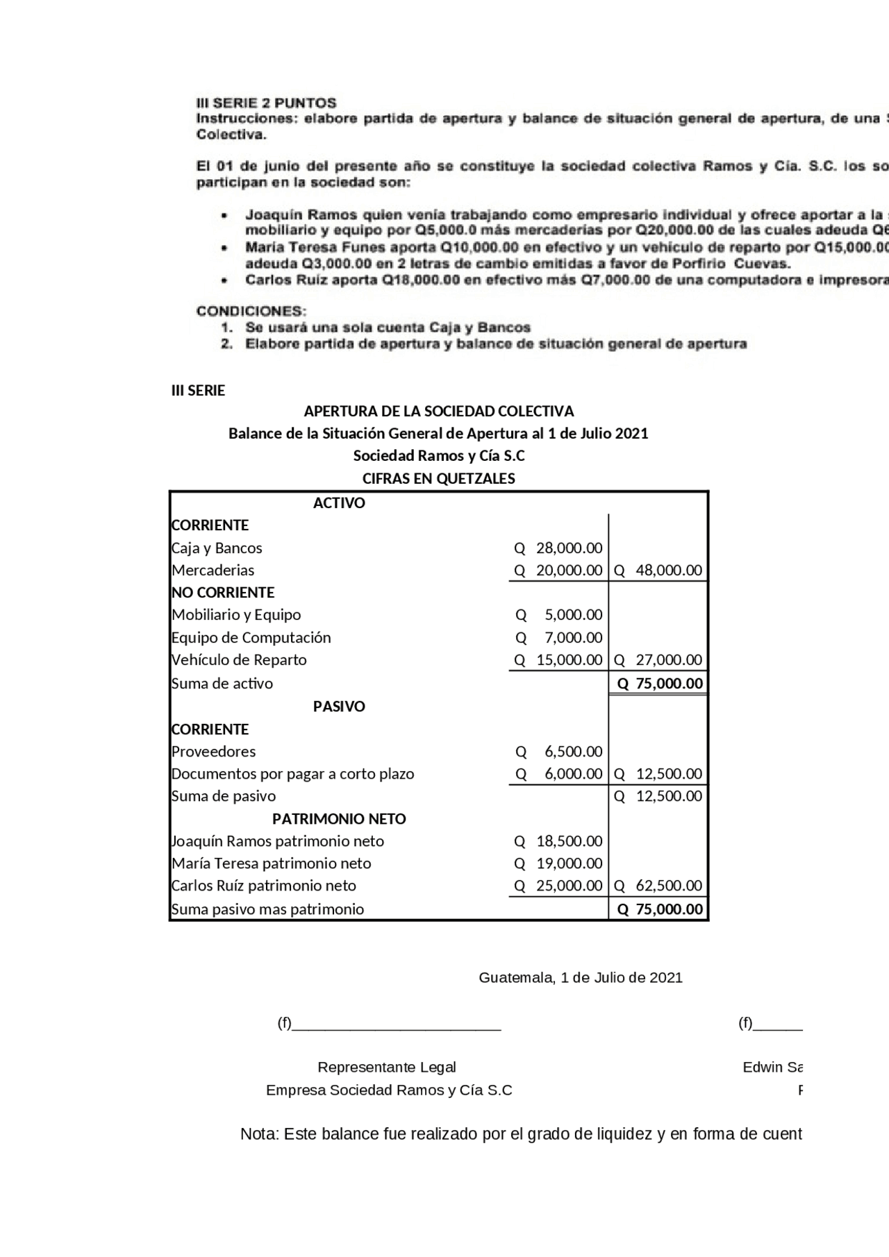 PERITO CONTADOR GUATEMALA | Exámenes selectividad de Economía | Docsity