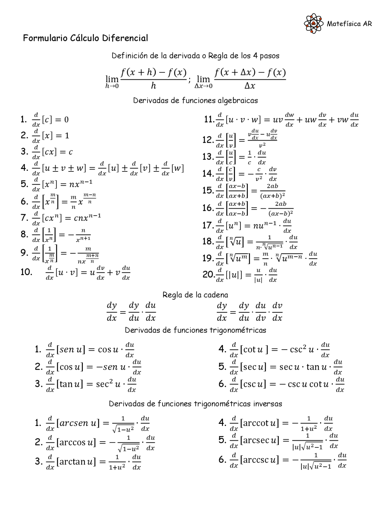 Formulario de derivadas - Docsity