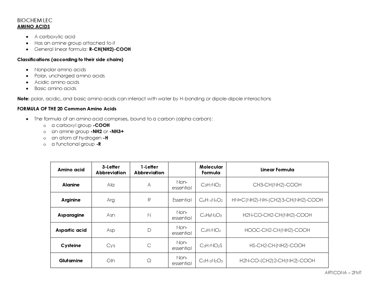 Amino Acids Reviewer Docsity
