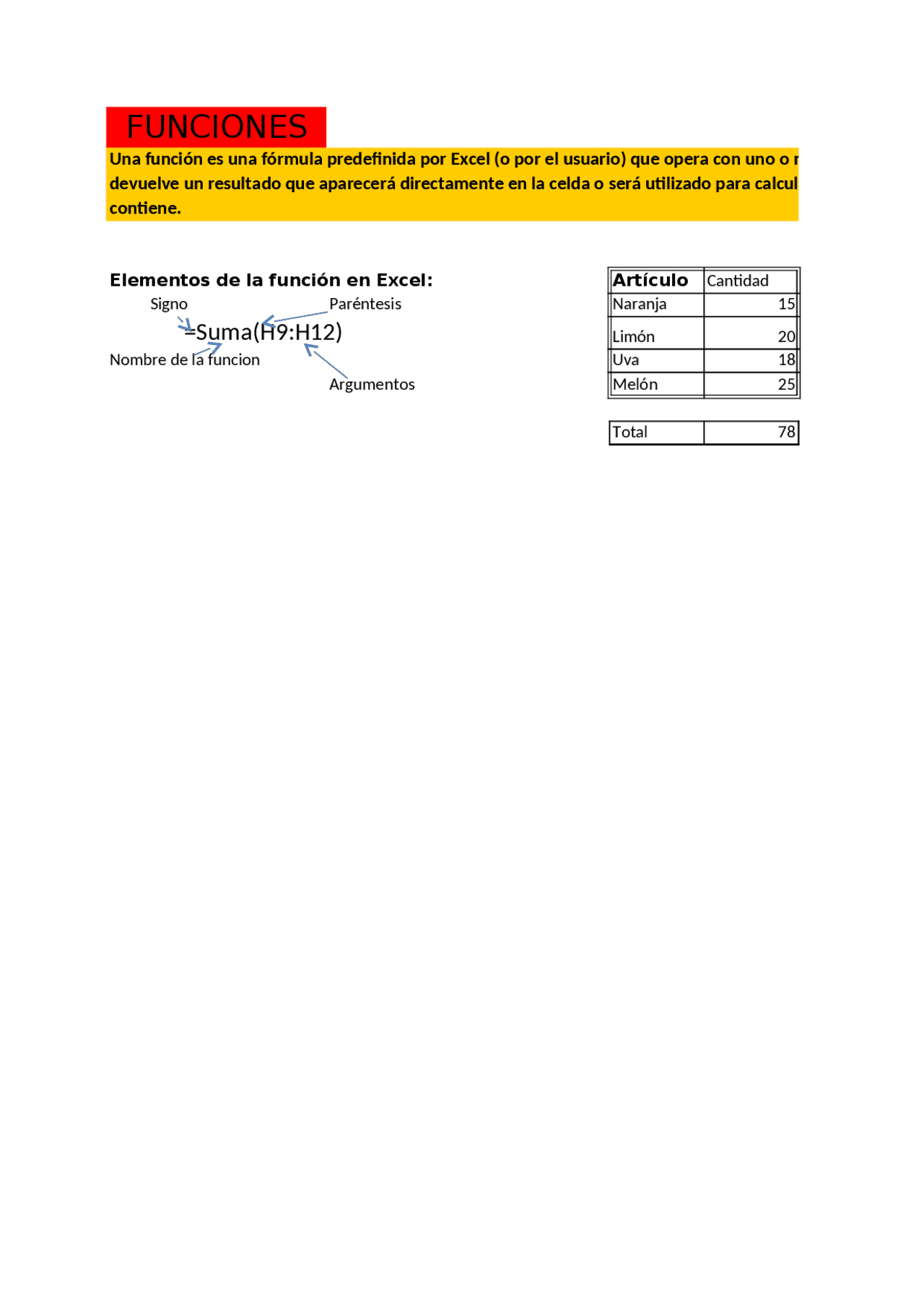 Funciones Basicas En Excel Apuntes De Informática Docsity