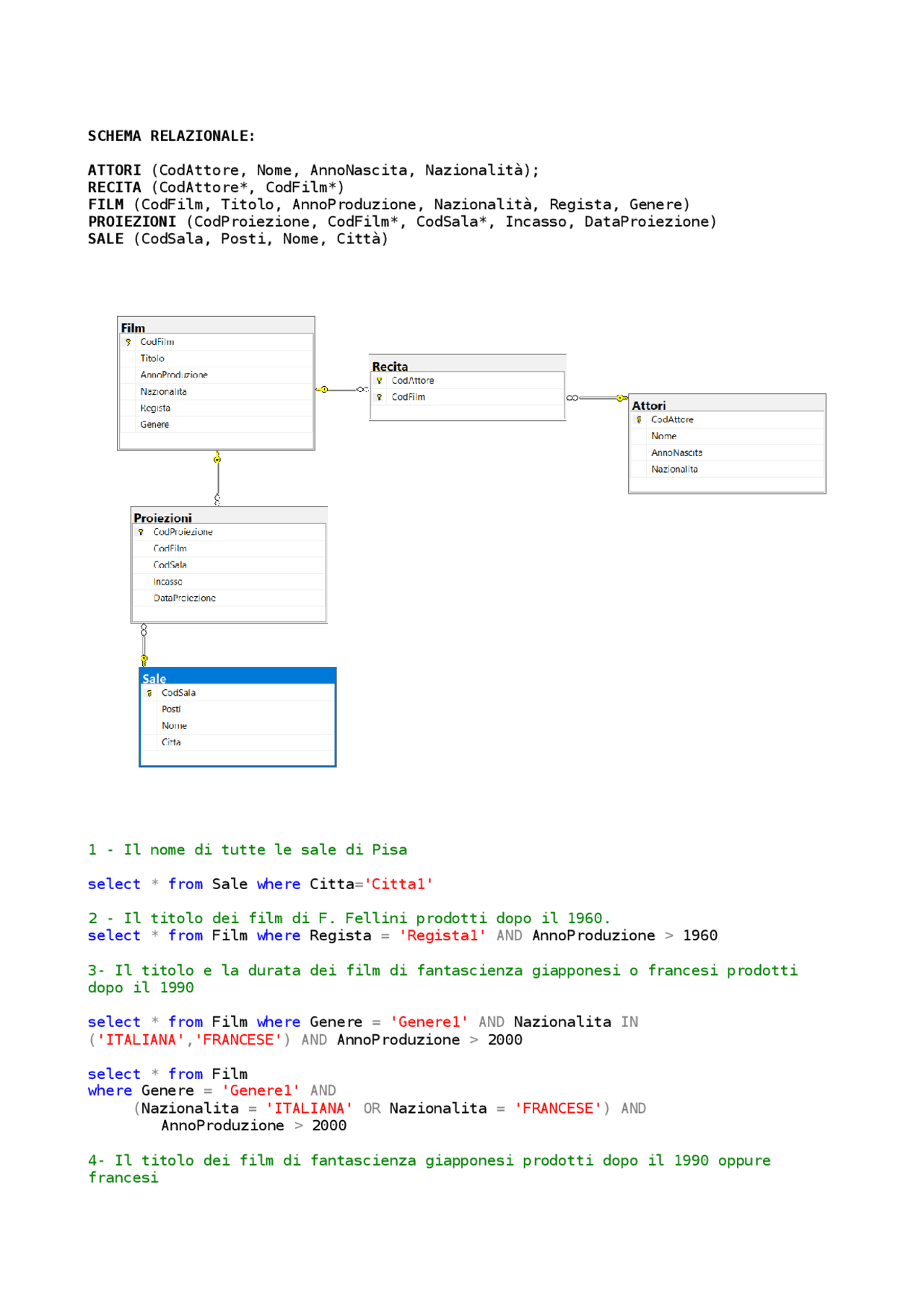 Tutti Gli Script Sql Docsity
