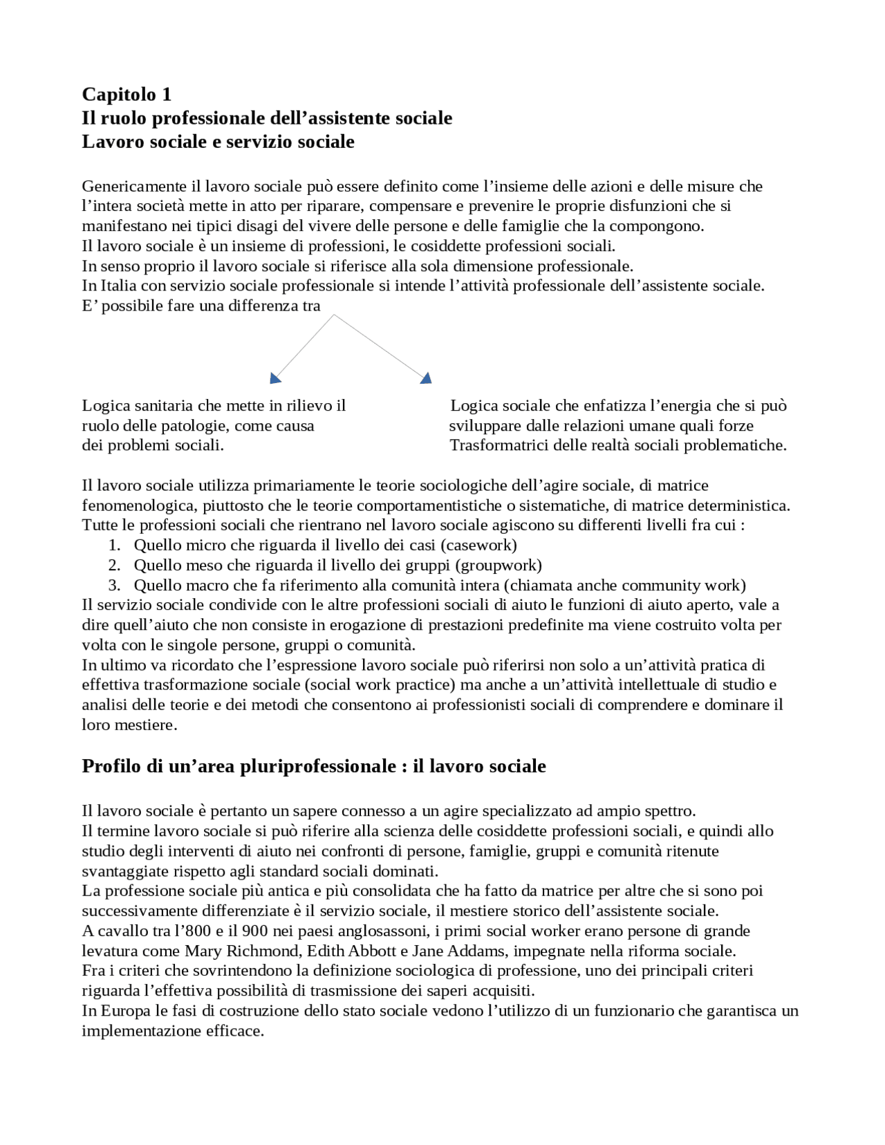Il Ruolo Professionale Dellassistente Sociale Docsity