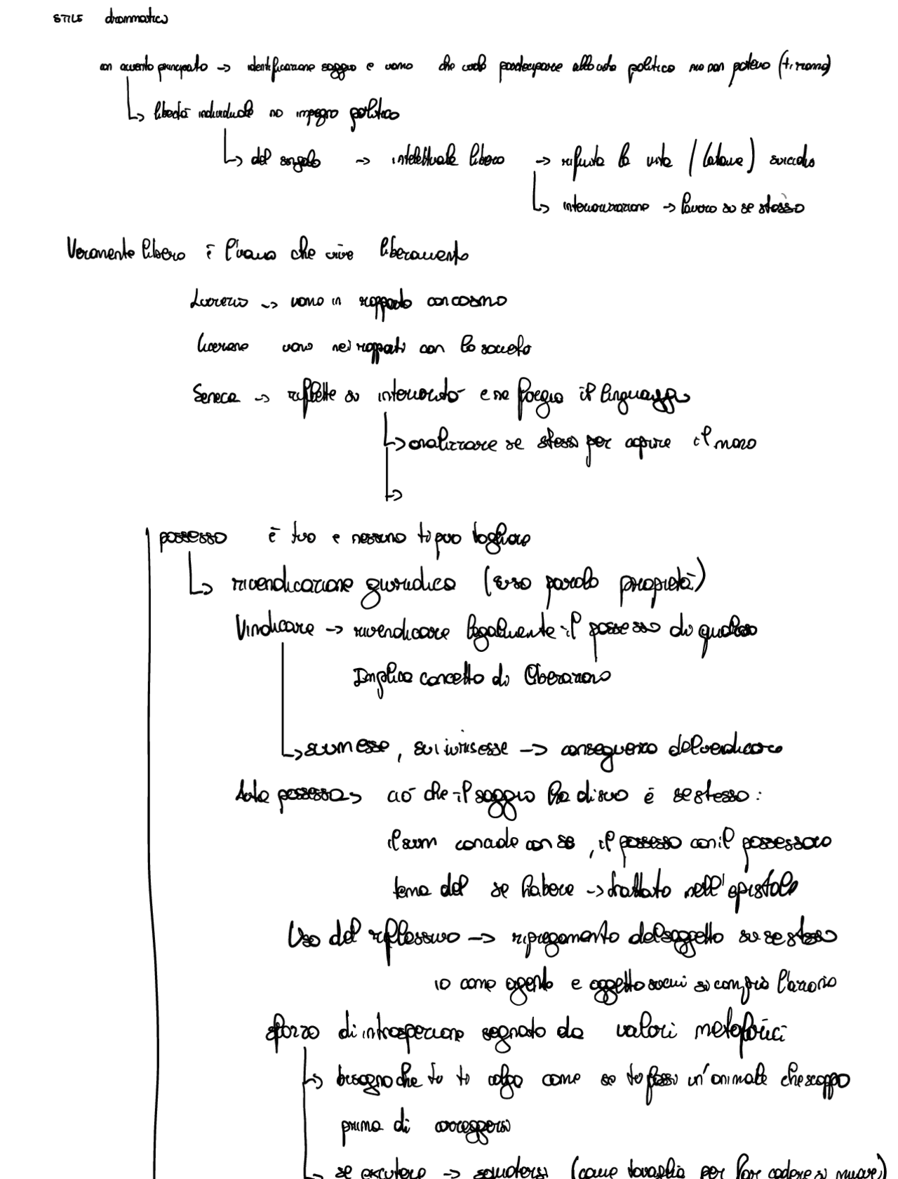Stile Seneca Approfondimento Docsity