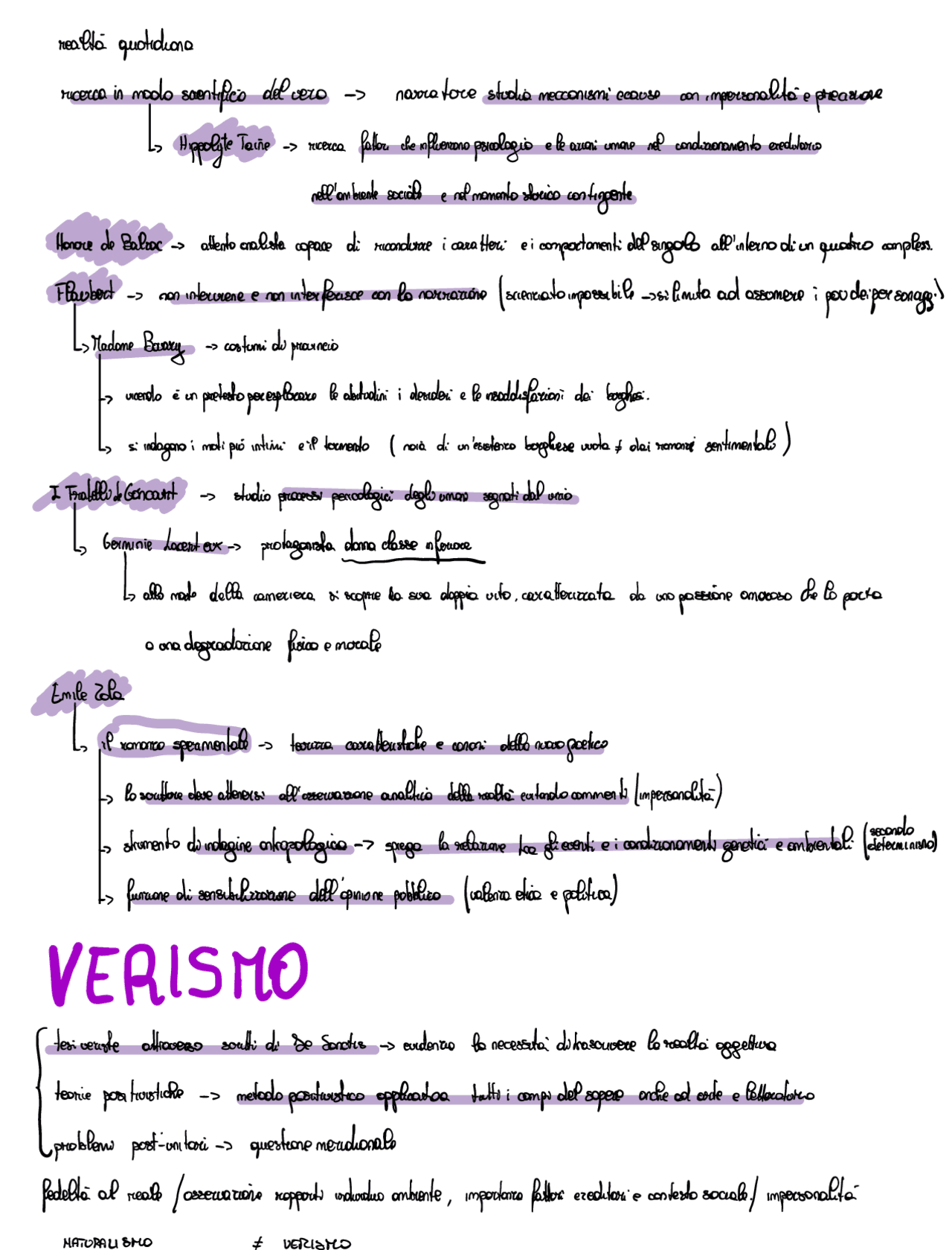 Naturalismo verismo e Verga | Schemi e mappe concettuali di Italiano - Docsity