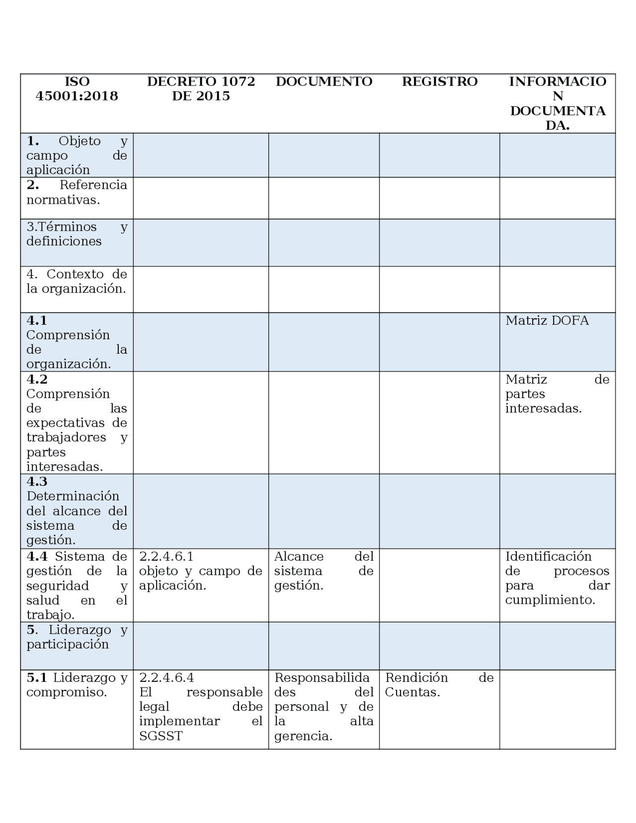 Explicación de normativas vigentes | Apuntes de Legislación Tributária ...