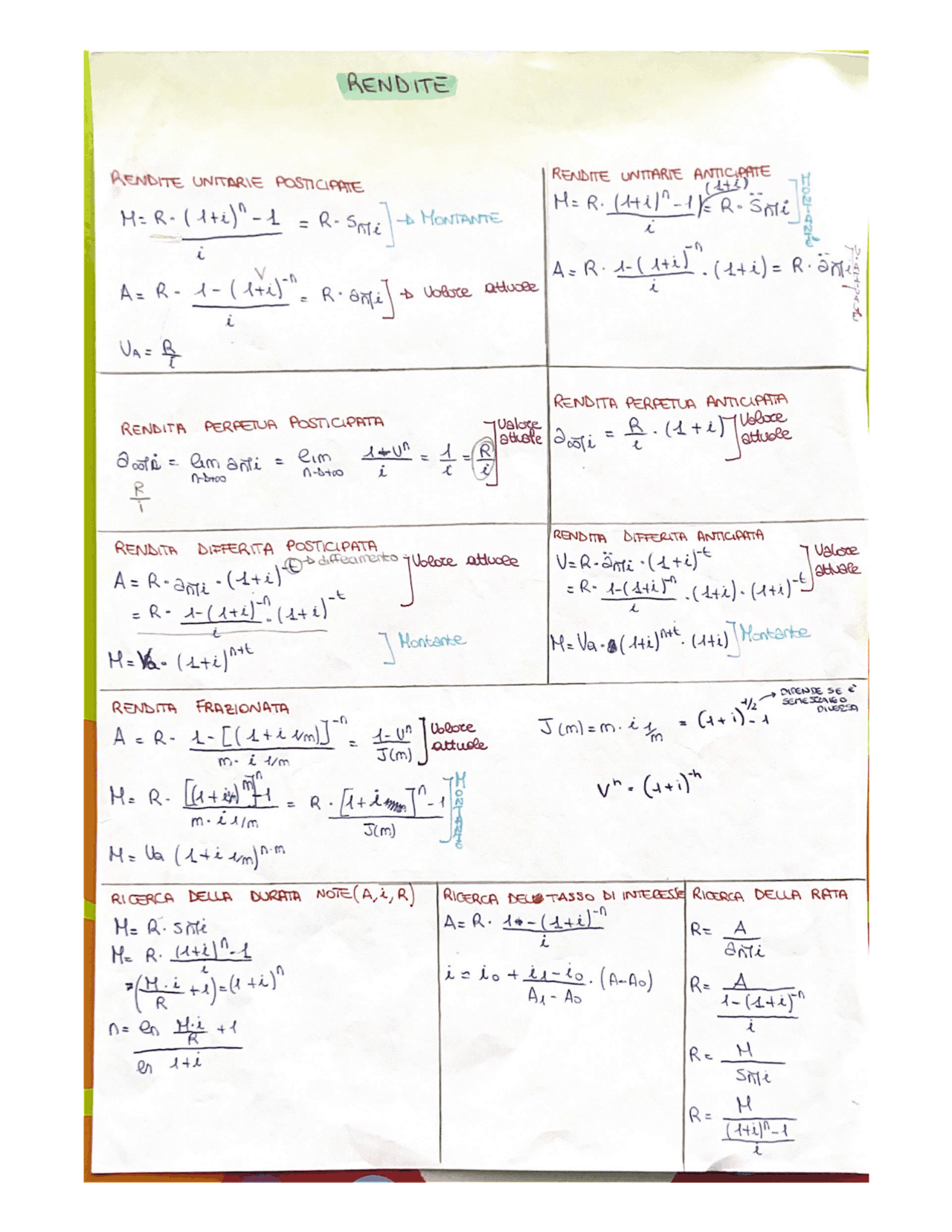 Formule Sintetiche Rendite Docsity