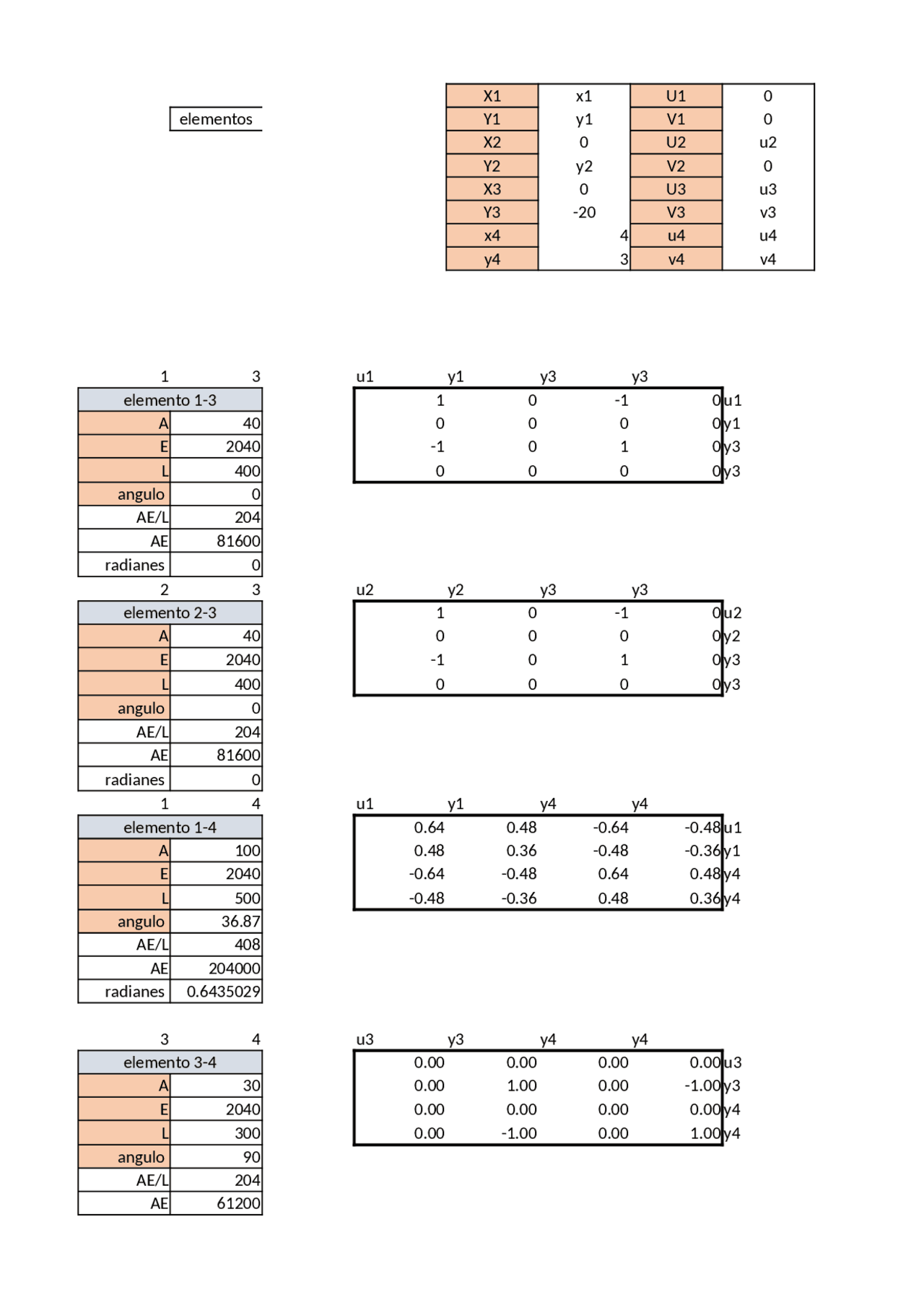 Matricial Ejercicios De Análisis Estructural