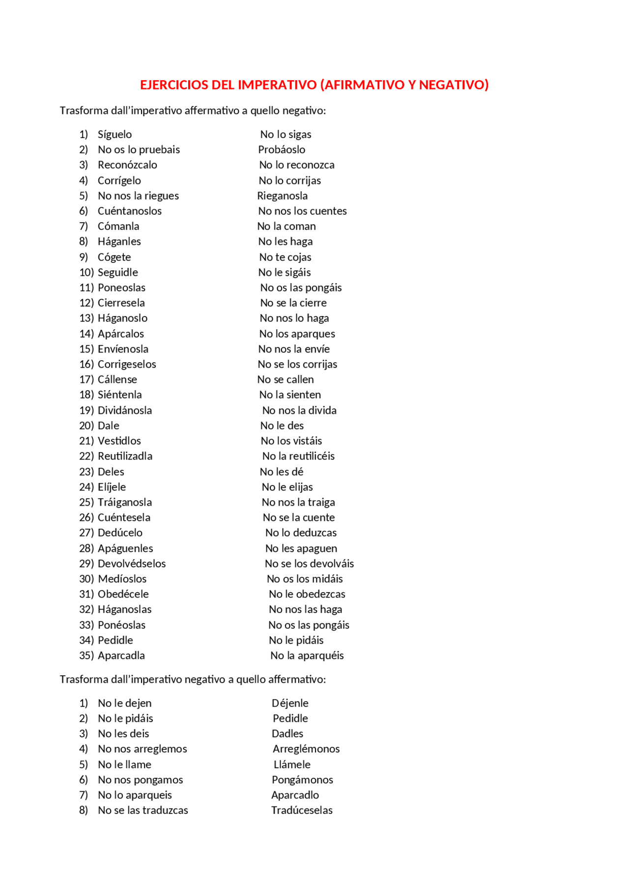 Ejercicios sobre el imperativo (afirmativo y negativo) | Esercizi di ...