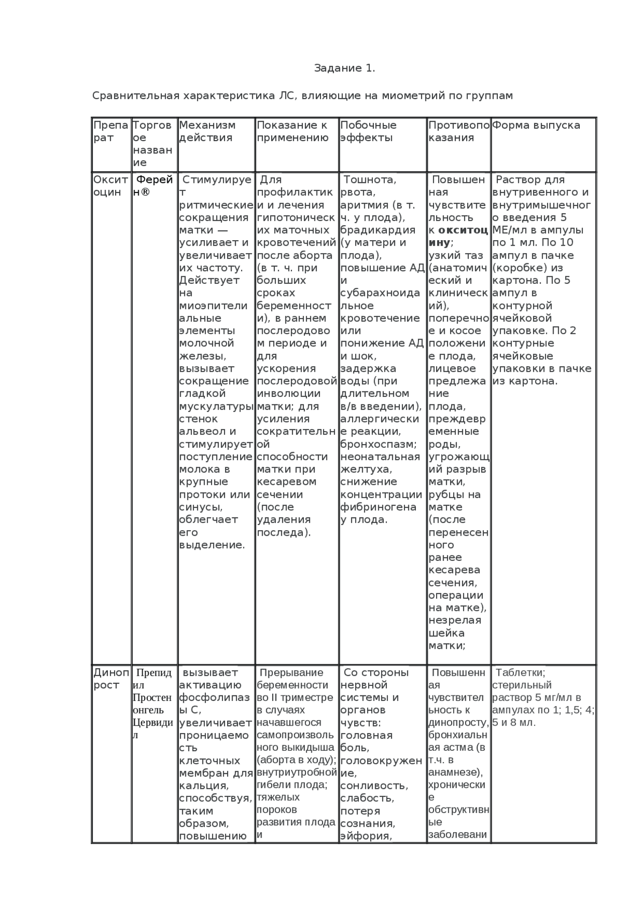 задачи по фармакологии Docsity