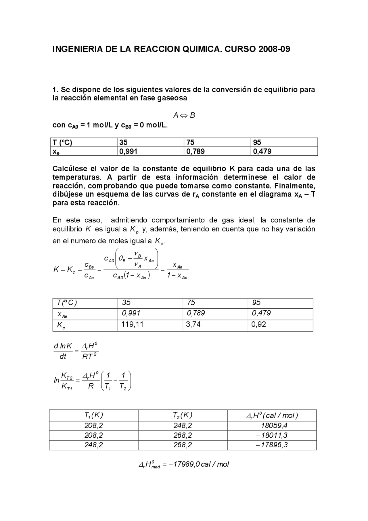 Ejercicios Resueltos Reactores Resúmenes De Química Docsity