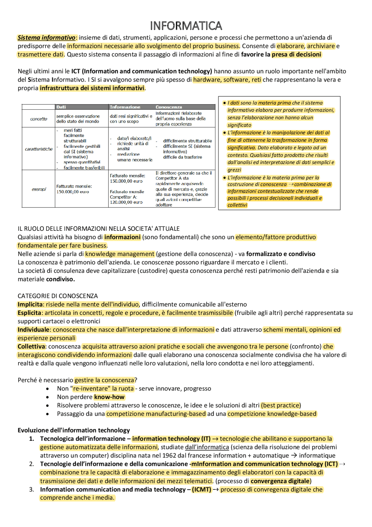 Appunti Primo Modulo Informatica Anita Rosa Longo Docsity