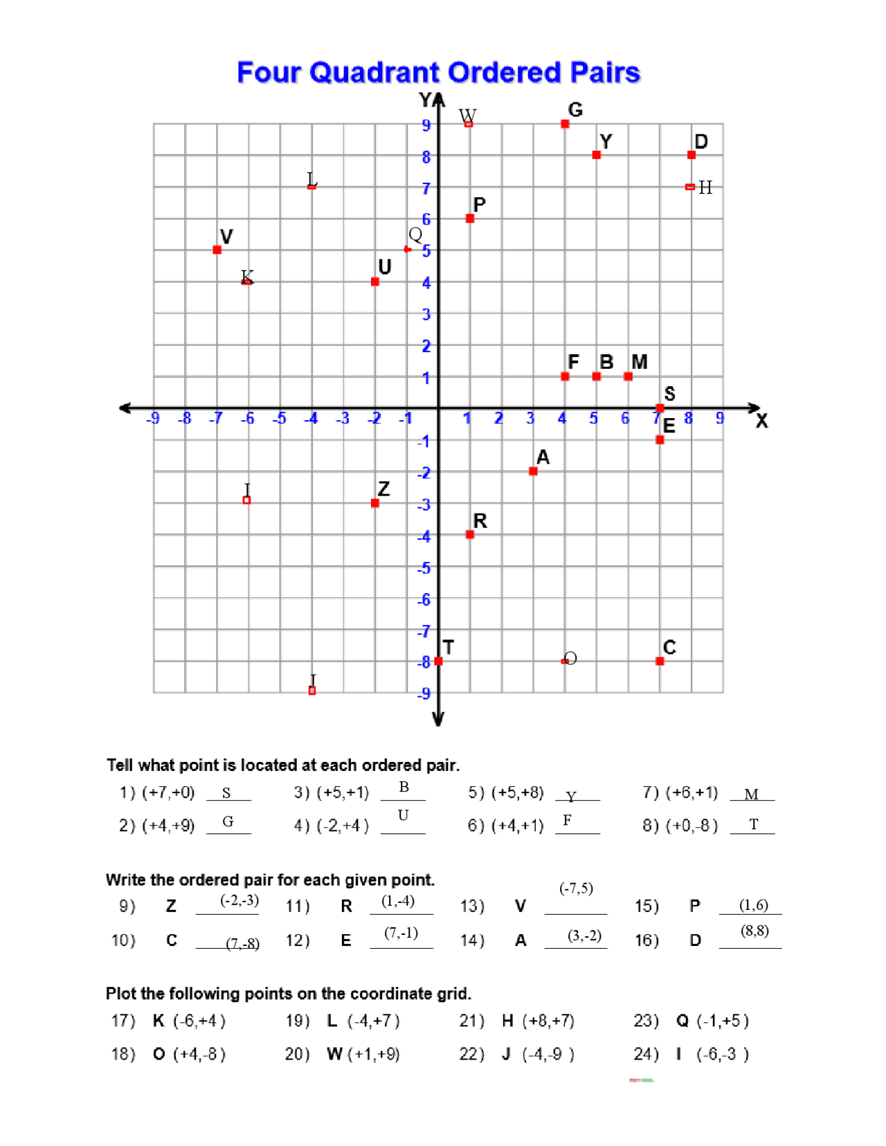 Four Quadrant Coordinate Placement of Ordered Pairs | Study notes ...