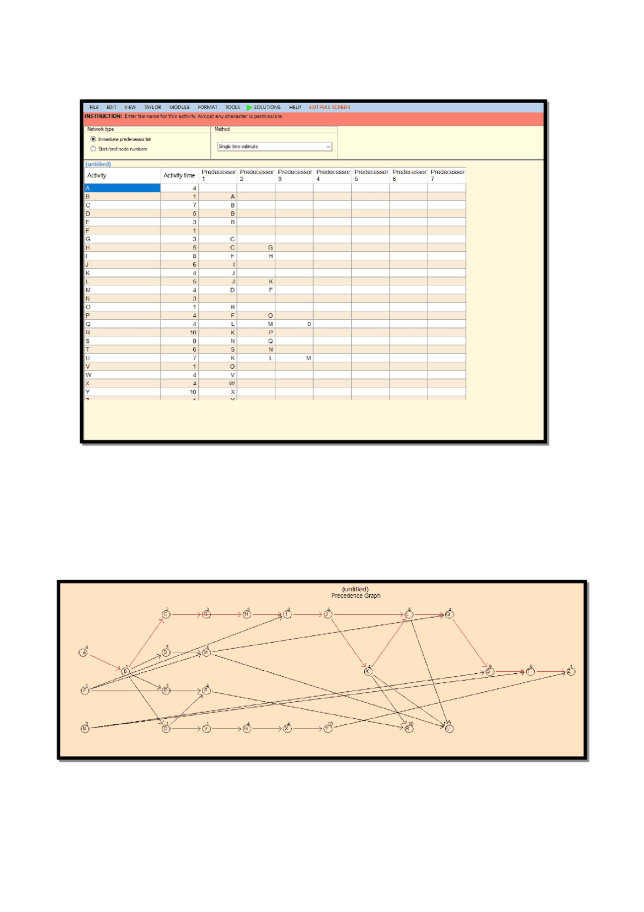 Documento De Analisis En Pert Docsity