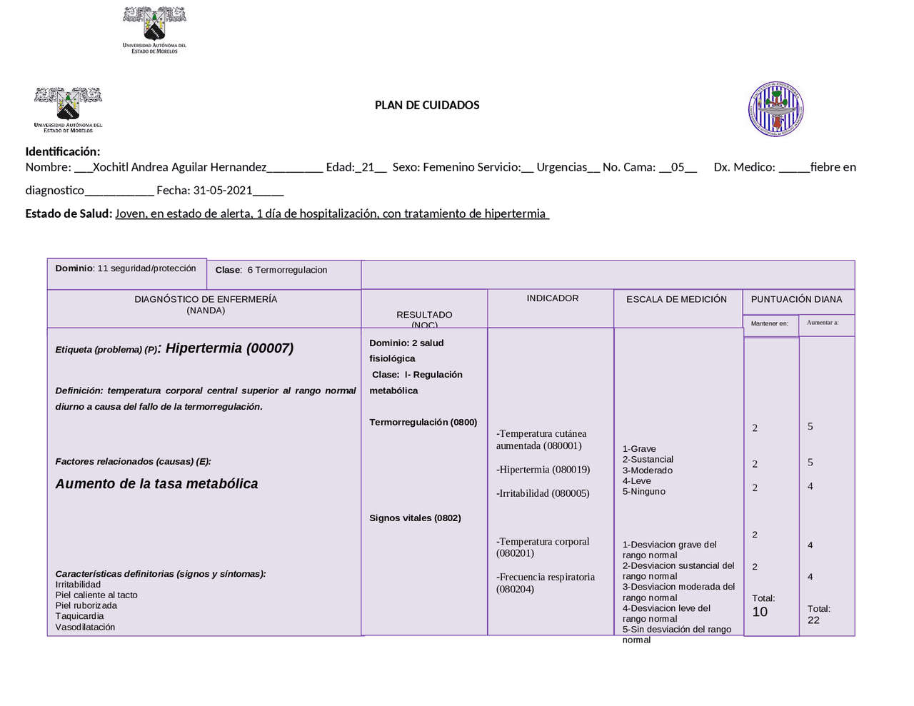 GUIA PARA ELABORACION DE PAE - Docsity