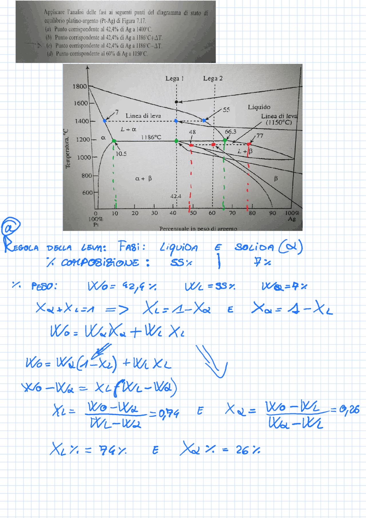 Esercizi Tec Mat Diagrammi Di Fase Svolti E Commentati Docsity