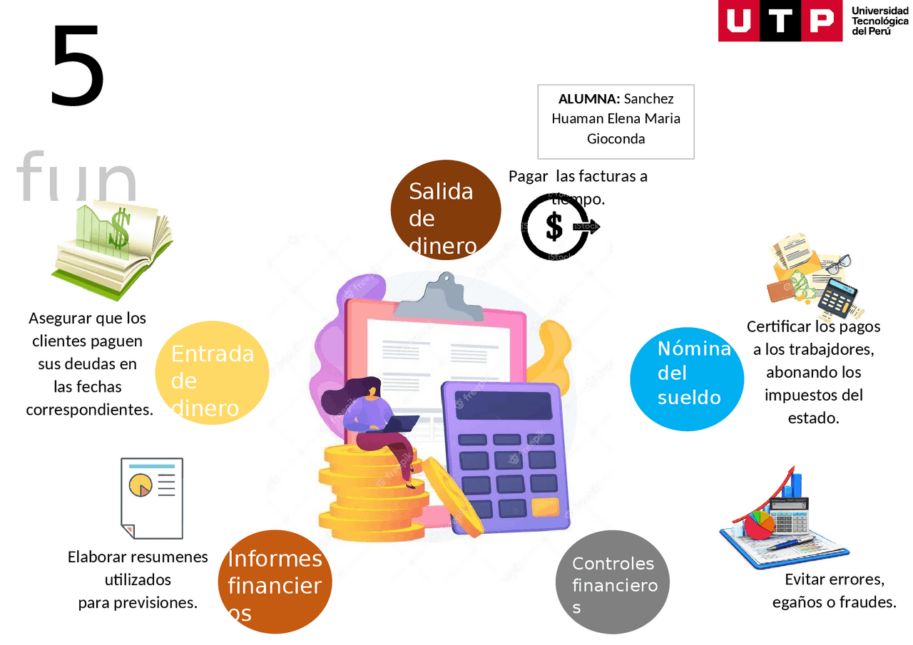 Semana 3 - Tema 2: Tarea - Funciones de la contabilidad - Docsity