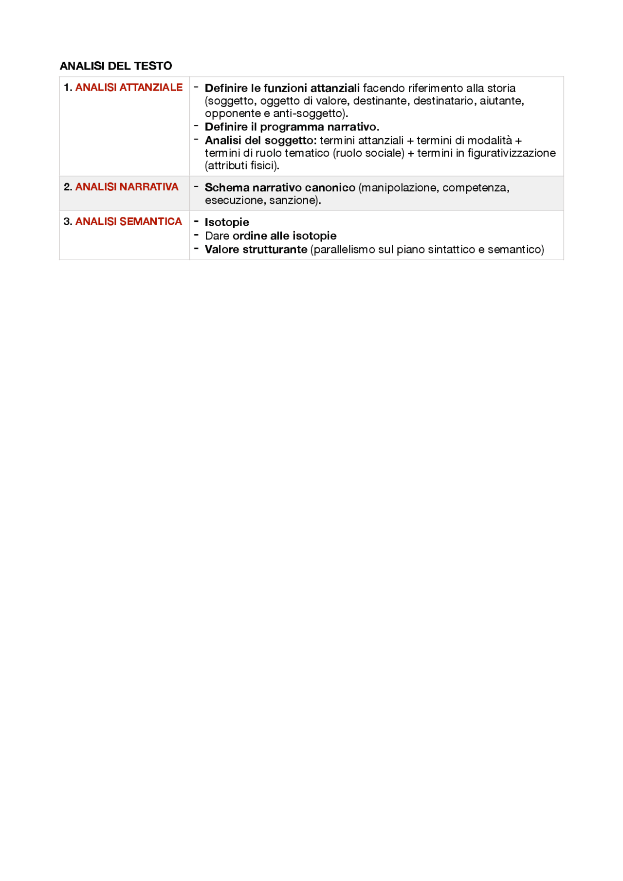 Analisi Testo Semiotica 1 Docsity