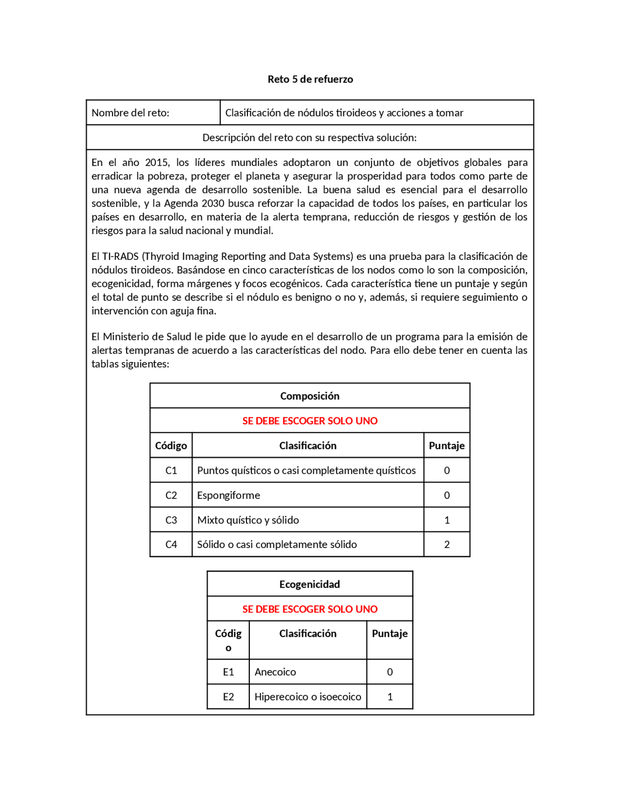 Reto 5 Programación Java Ejercicios De Programación Java Docsity