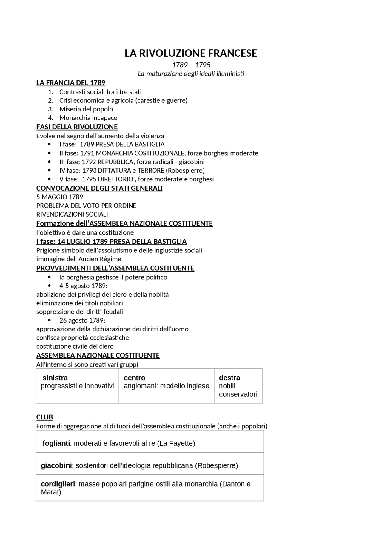 Rivoluzione Francese Docsity