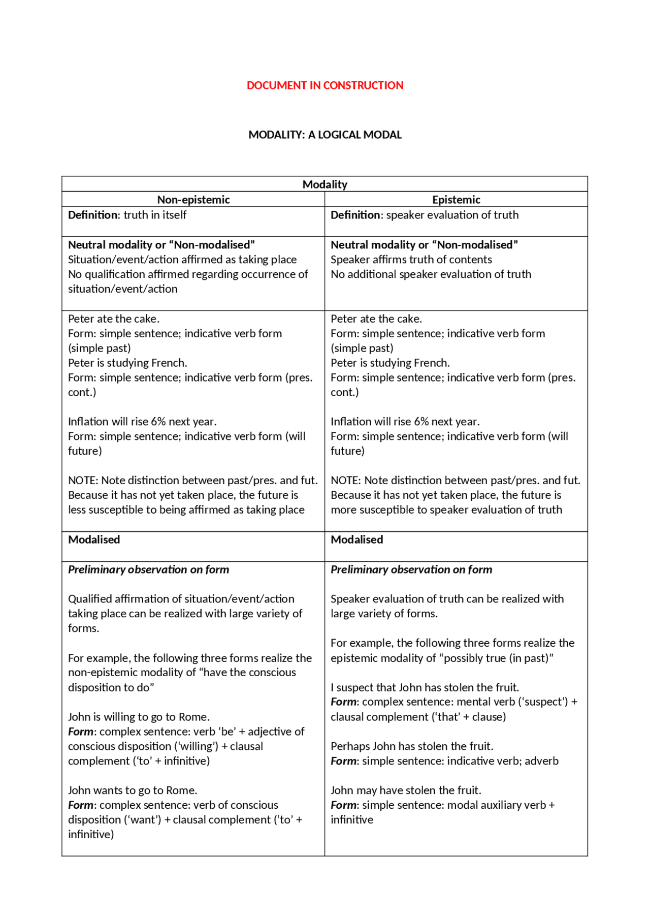 Modality A Logical Model Docsity