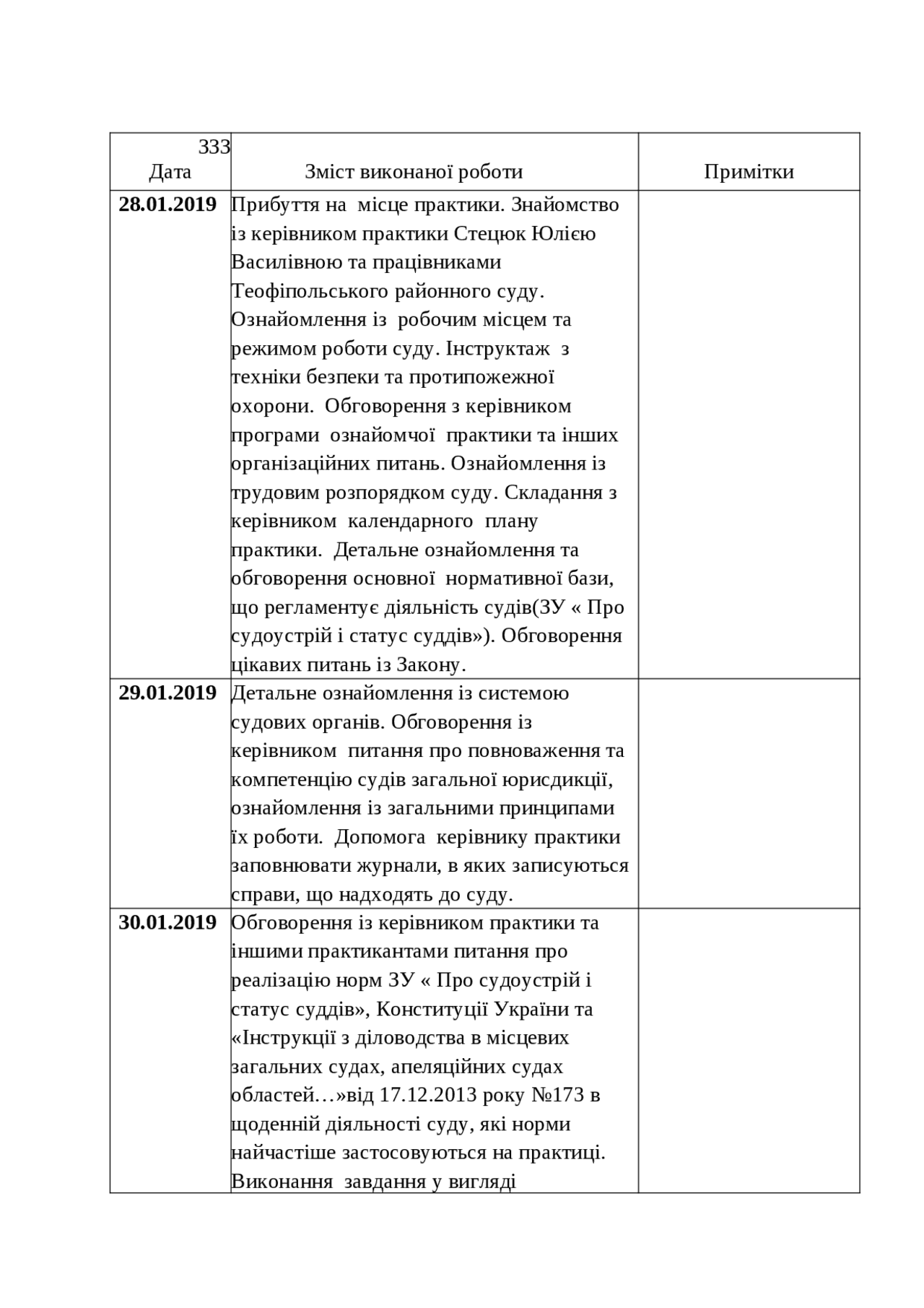 Щоденник практики в суді Docsity