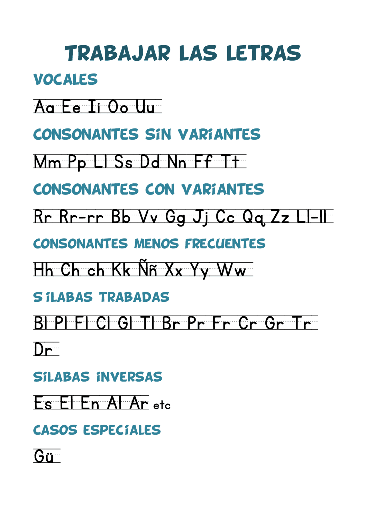 Secuencia para trabajar las letras - Docsity