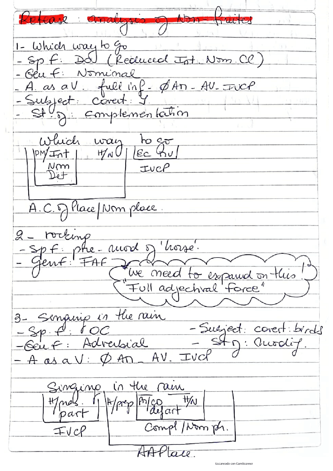 Revision KEY about sentence - Docsity