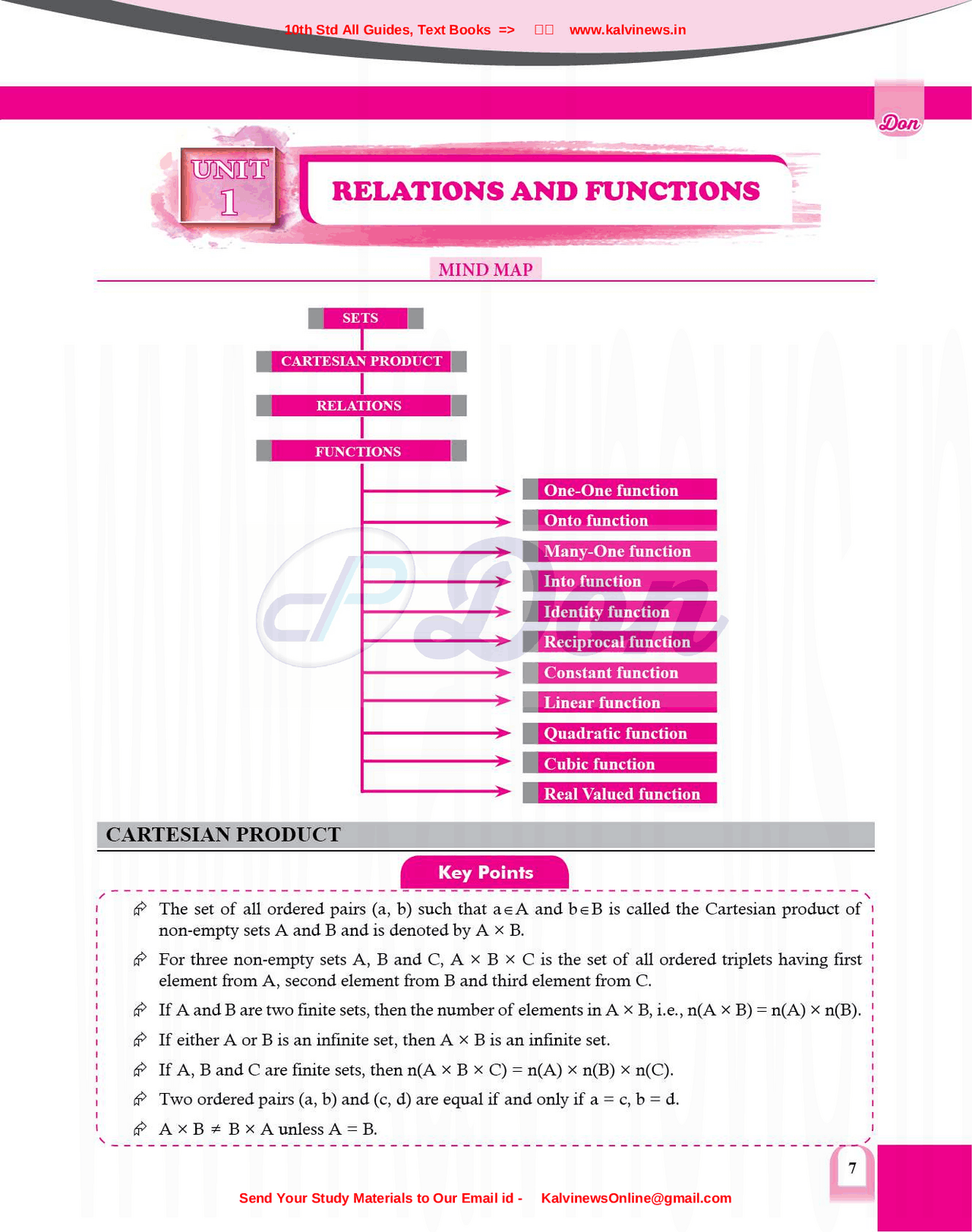 Set function for class 10 - Docsity