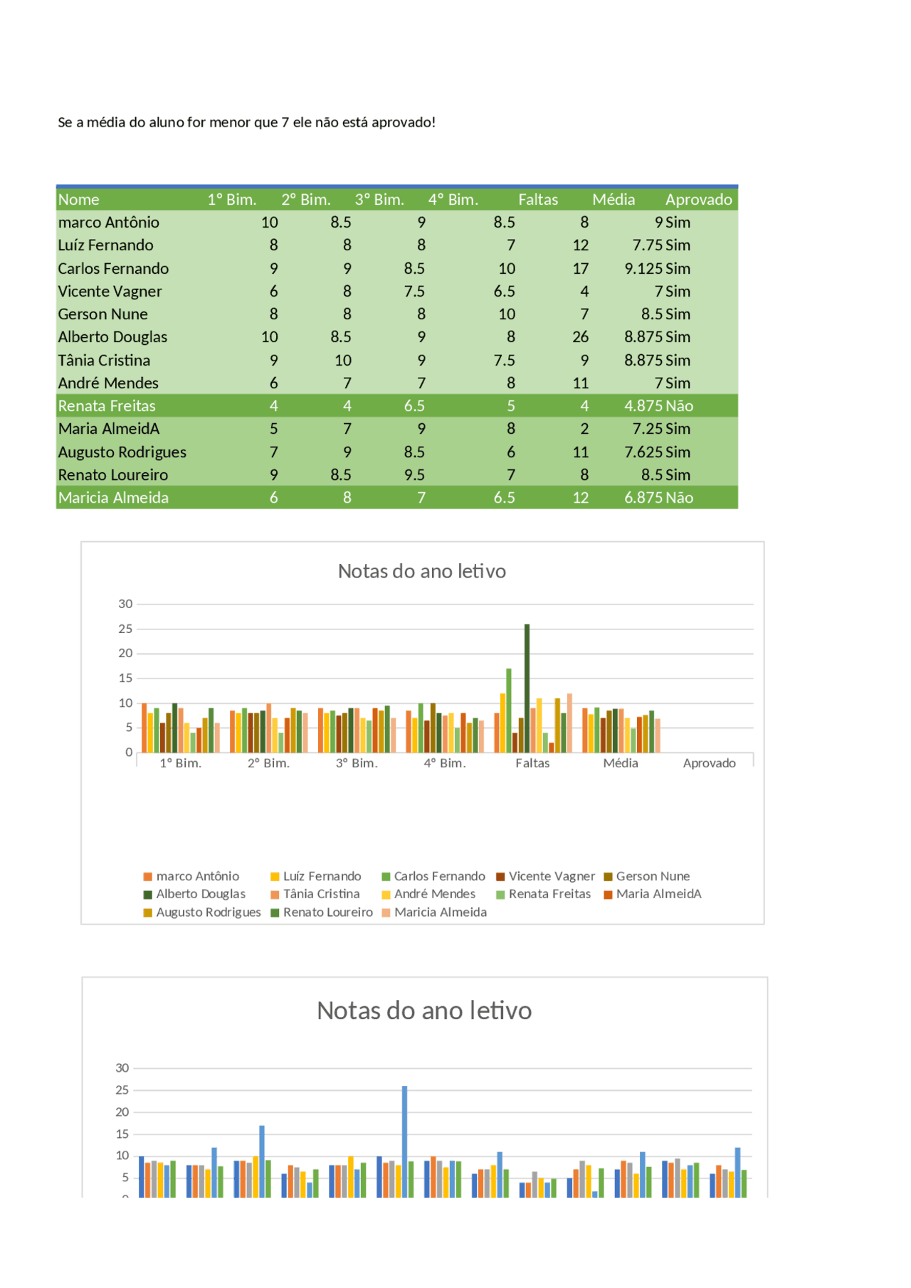 Treinamento De Excel Docsity